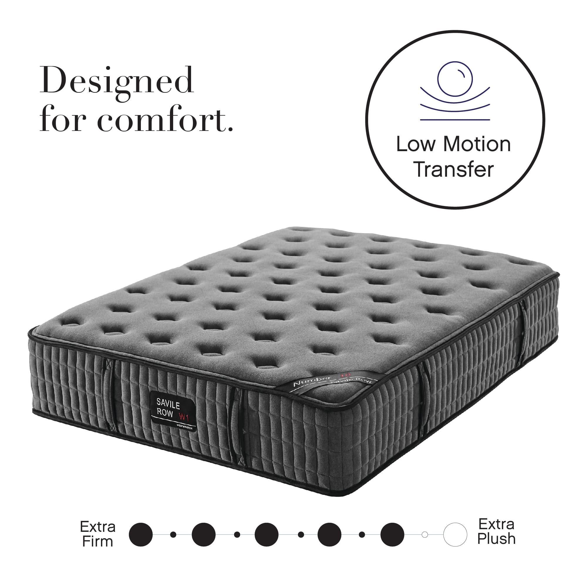 Savile Row Hybrid Euro Top 14.5 Inch Mattress, Twin XL