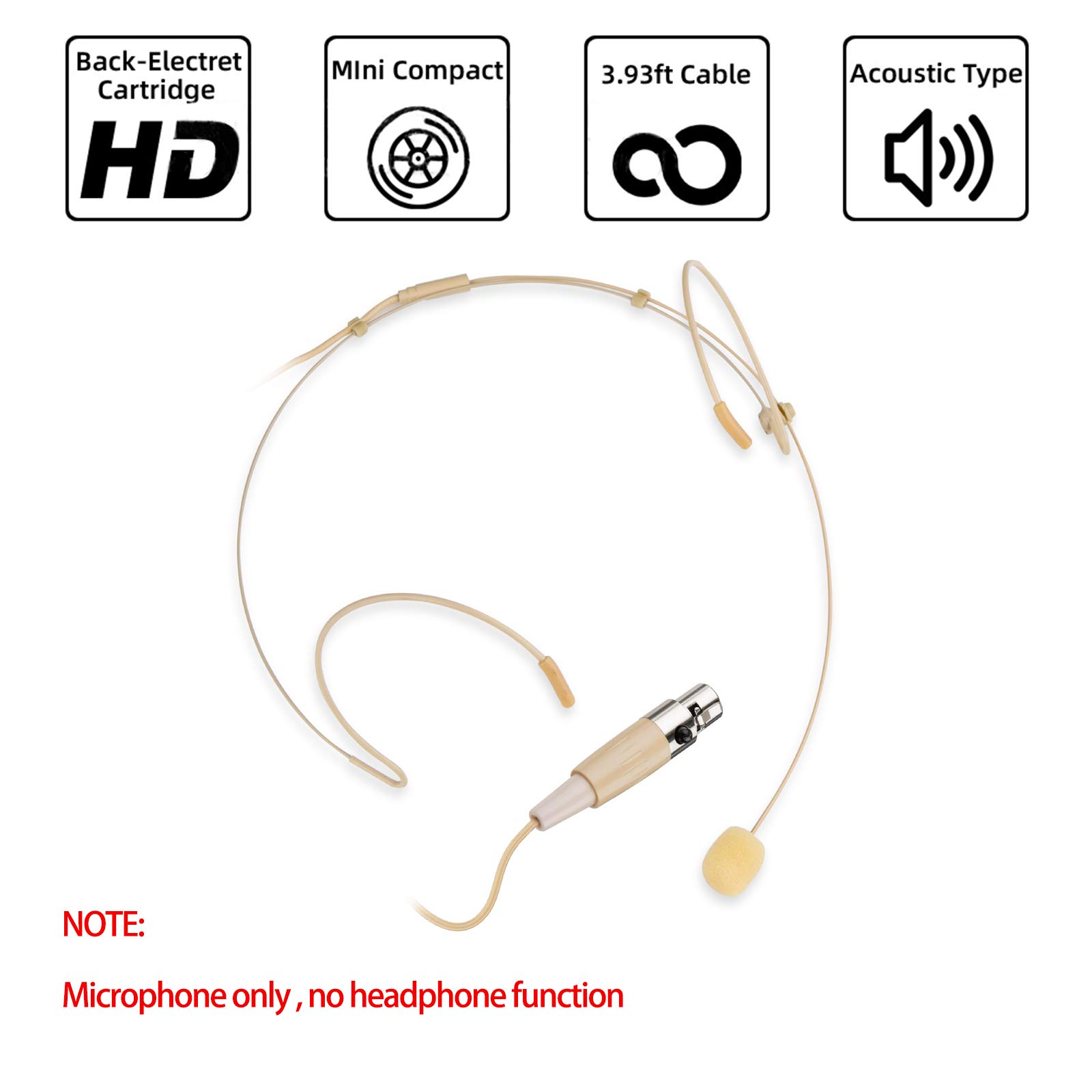 Sujeetec Microphone Headset Discreet Headworn Earset Over Ear Hanging Mic Compatible with Shure Wireless System Bodypack Transmitter, Ideal for Lectures, Live Performance, Theater, Podcasts β Beige