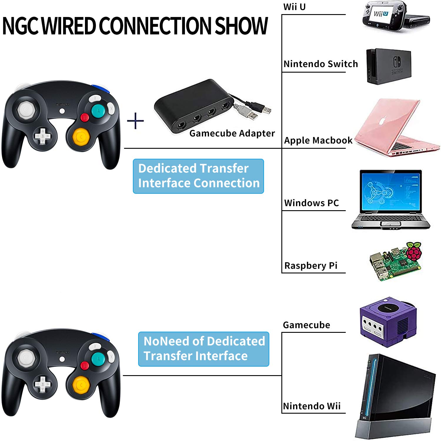 SogYupk 2 Pack Controller Replacement for Gamecube Controller,Wired Controllers Classic Gamepad compatible with Nintendo and Wii Console Game Remote(Black 2 pcs)