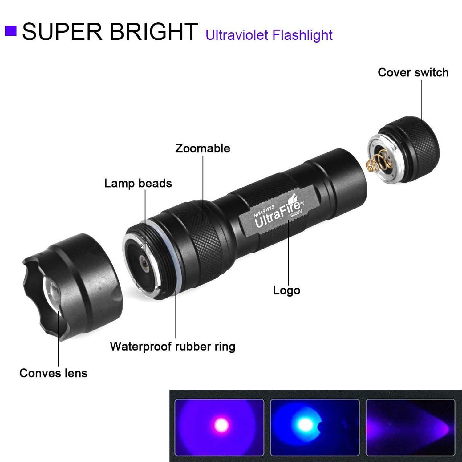 ULTRAFIRE Black Light UV Flashlight, Super Power UV 395-405 nm LED WF-502B Blacklight Flashlights for Leak Detector, Pet Urine Stain, Bed Bug (Not Included Batteries)
