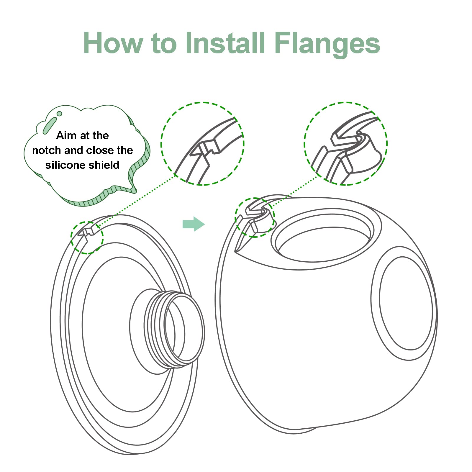 TSRETE Flange Compatible with S9/S10/S12 Parts Replaces, Hands Free Breast Pump Shield/Flange, Breast Pump Parts Replace(27mm) - 1 Pc