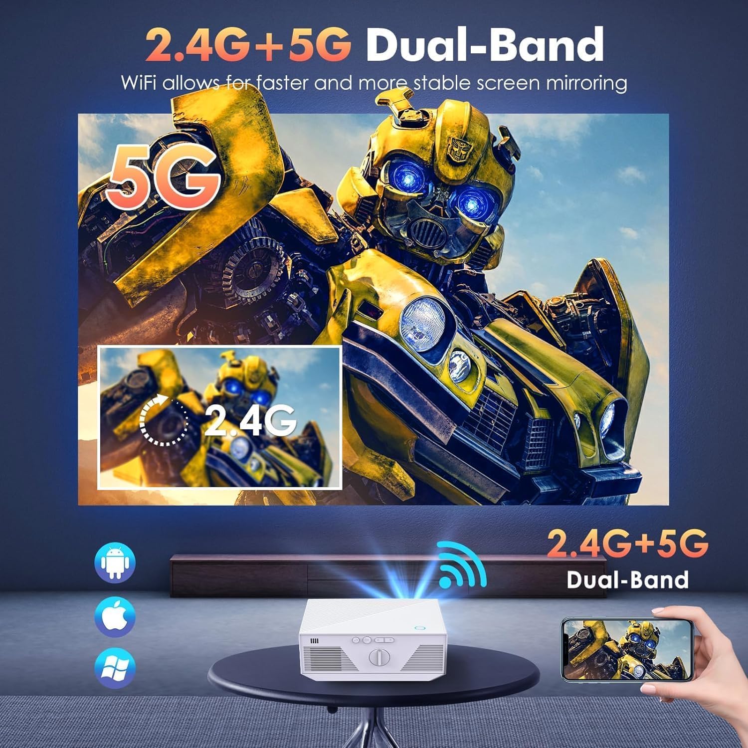Projector with 5G WiFi and Bluetooth, Outdoor Portable Mini Projectors Support 4K, Native 1080P Video Movie Projector Compatible with iOS & Android Phone HDMI/VGA/USB/AV