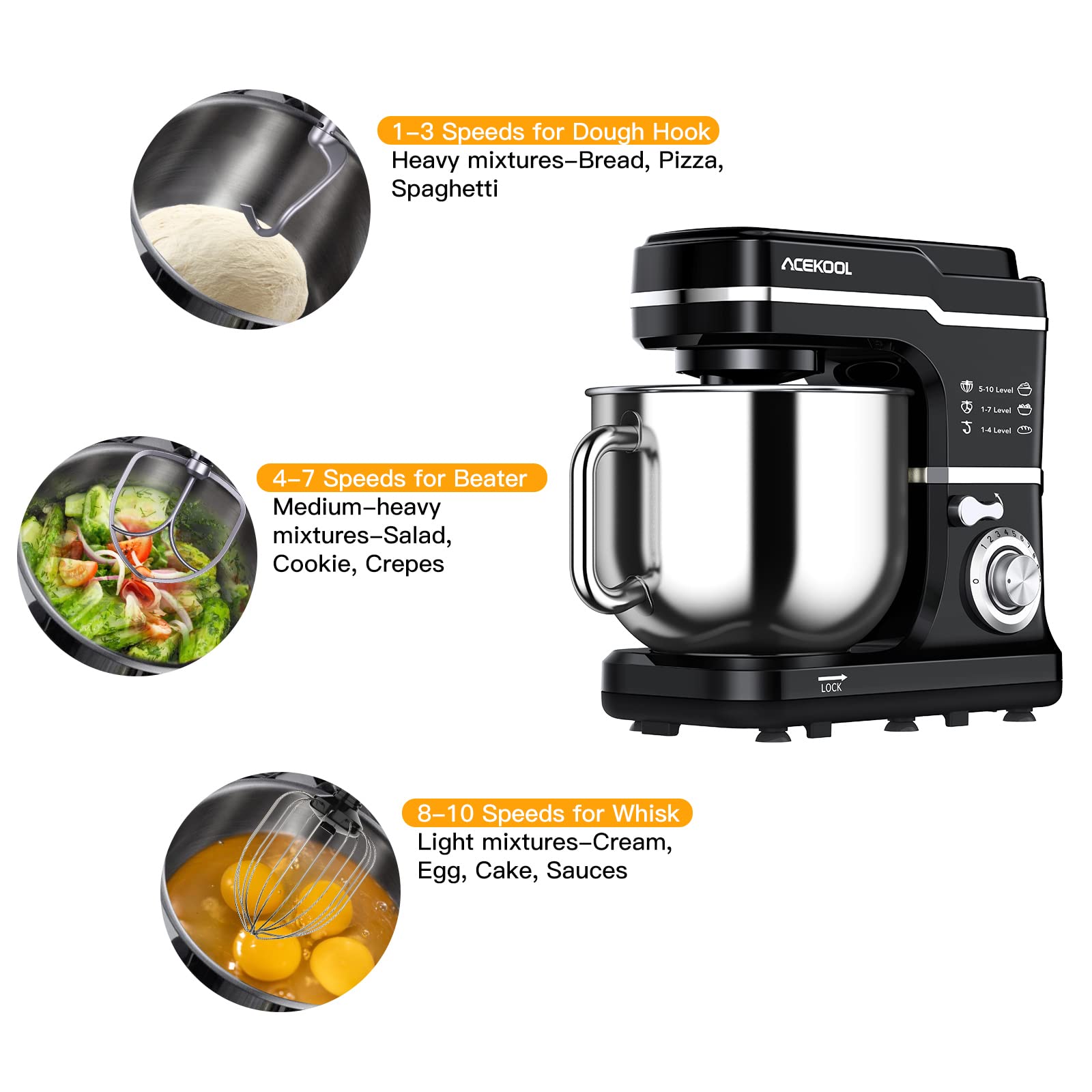 Stand Mixer, 7.5 Qt. 660W 10-Speed Electric Kitchen Mixer with Dishwasher-Safe Dough Hooks, Beaters, Wire Whip & S plash Guard for Most Home Cooks