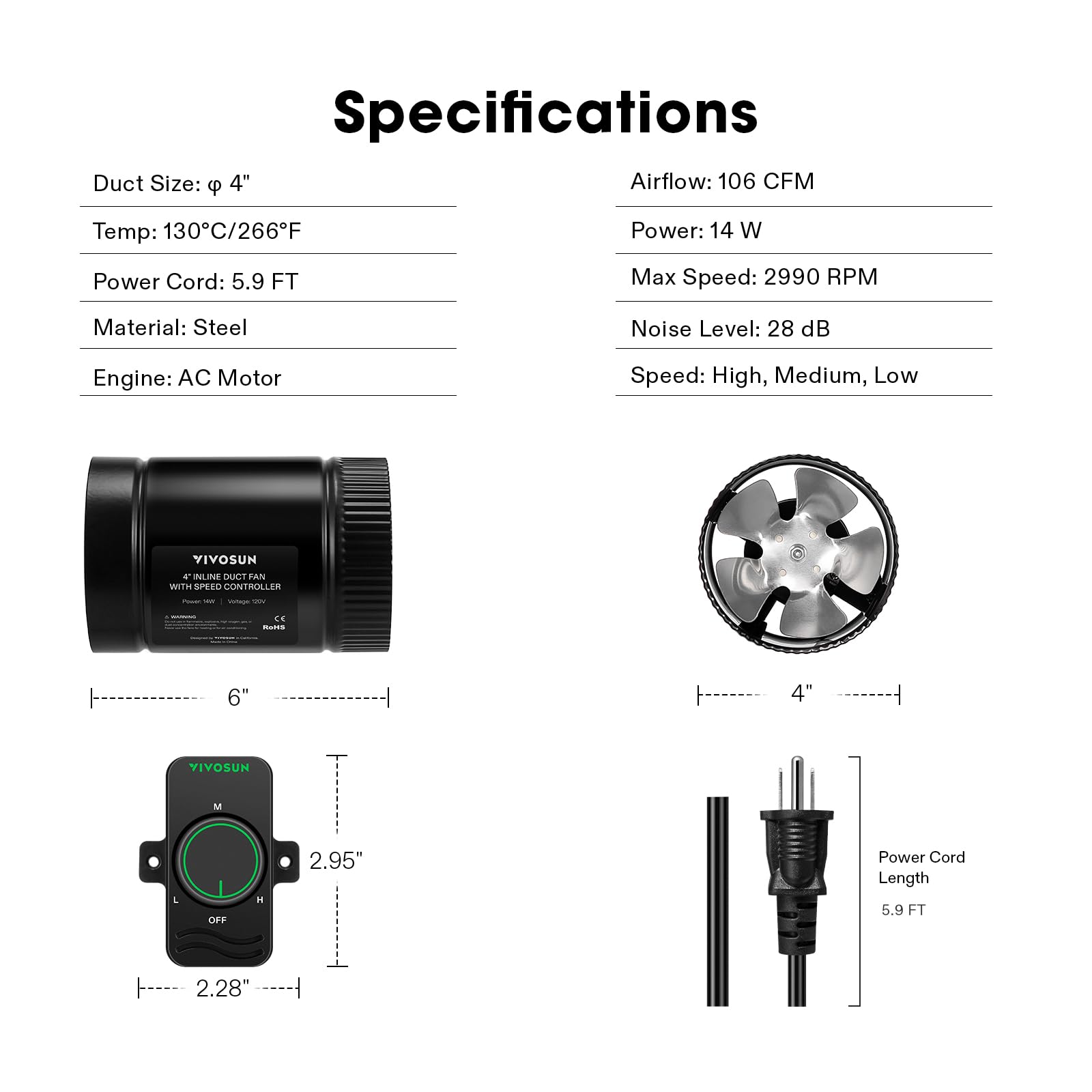 VIVOSUN Inline Booster Duct Fan 4β 106 CFM with Speed Controller, HVAC Exhaust Ventilation Fan with Low Noise for Basements, Bathrooms, Kitchens, Attics, Grow Tents