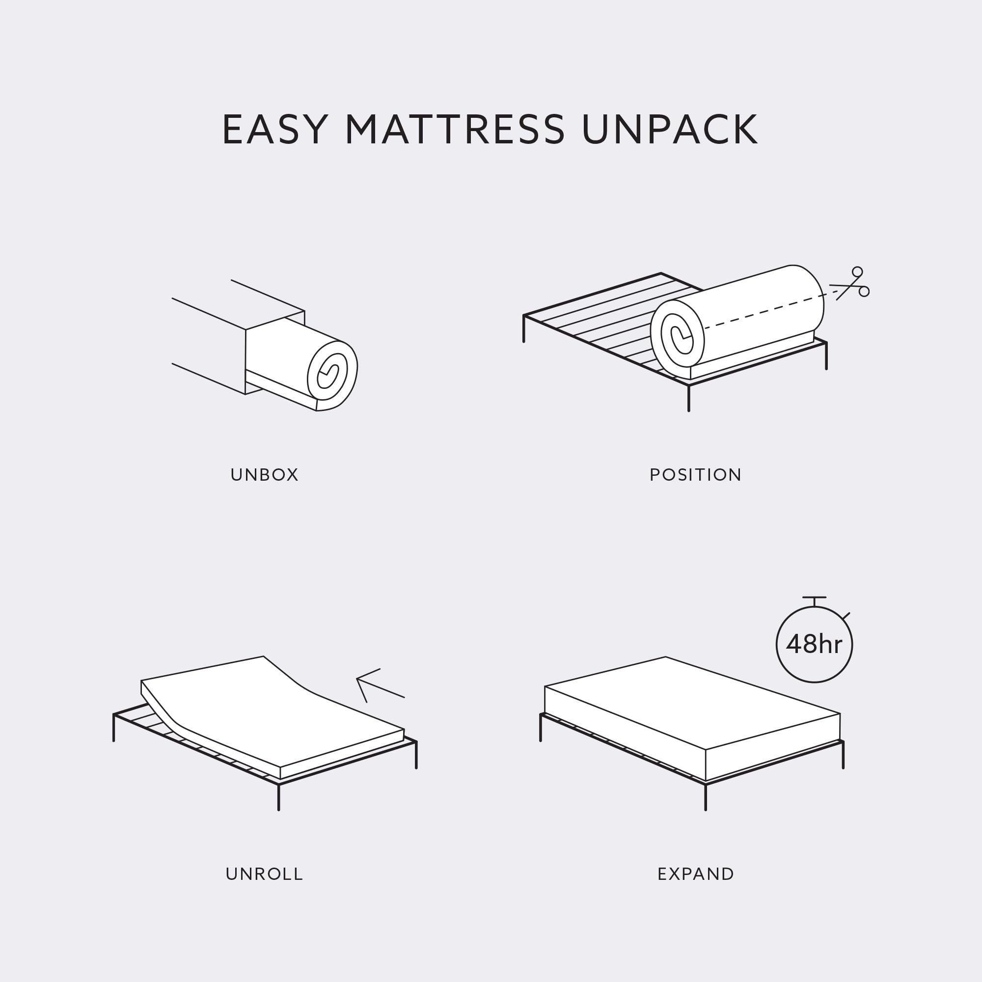 SWISSLUX 14-Inch King Size Mattress, iCOOL Tech and Cooling Gel Infused Medium Plush Memory Foam Mattress, CertiPUR-US Certified, Bed-in-a-Box, White, King Size (80" L x 76" W x 14" H)
