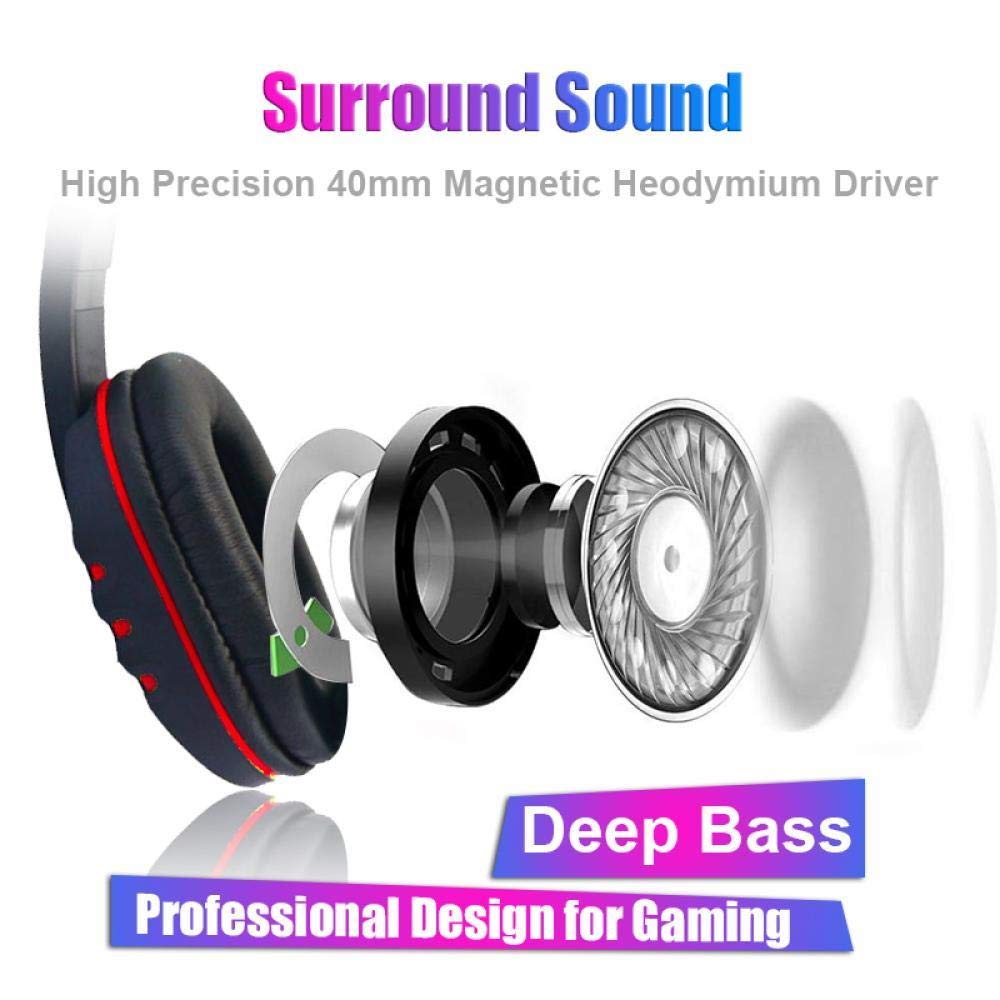 SFBBBO Headset On Ear Headset Stereo Deep Gaming Headphones Earphone with Microphone for Computer Pc Laptop Notebook GreenNoLEDPC
