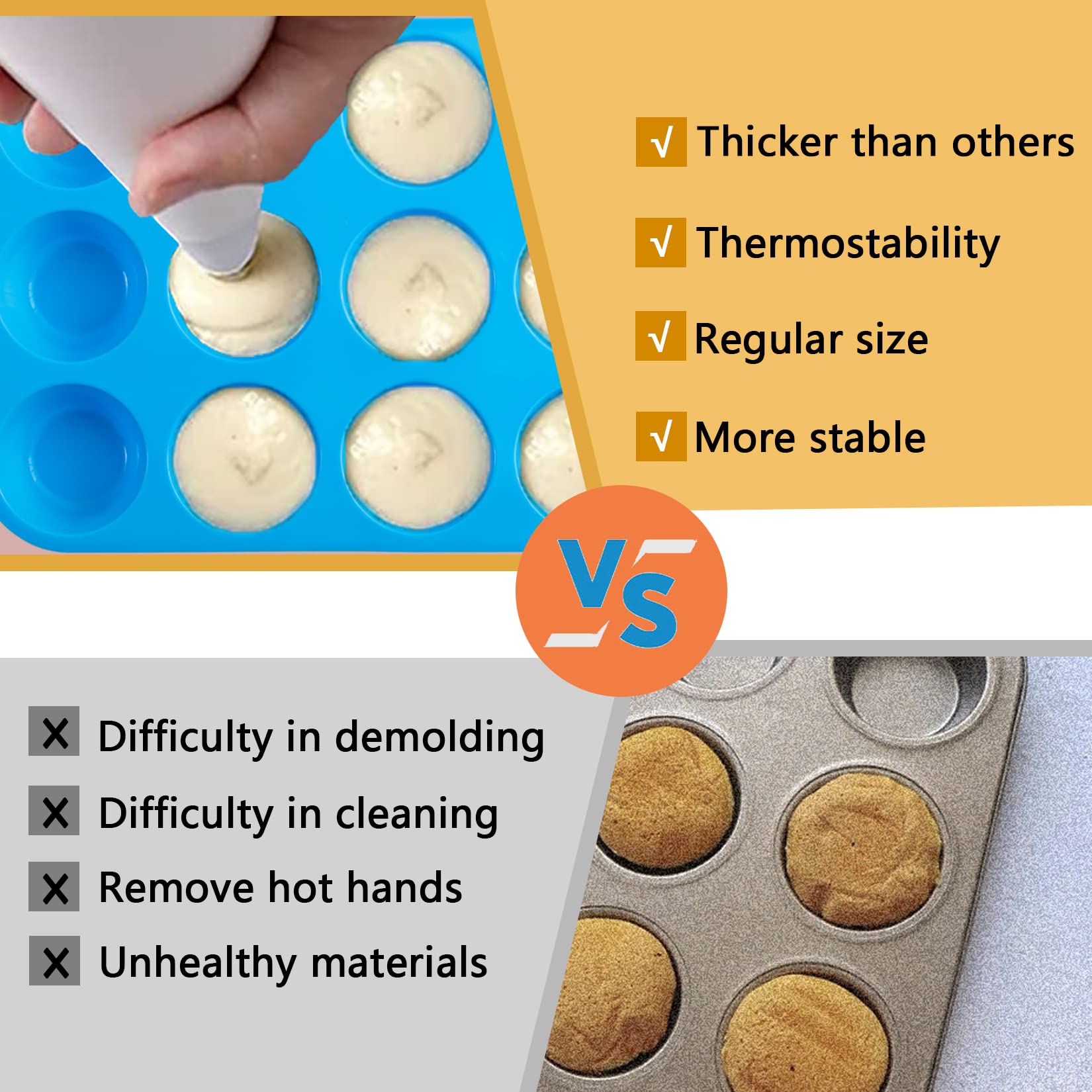 Silicone Muffin Pan, Set of 2 Non-Stick Cupcake Pans 12-Cup & Mini Muffin Pan 24-Cup, with Bonus Silicone Brush and Spatula(Blue)