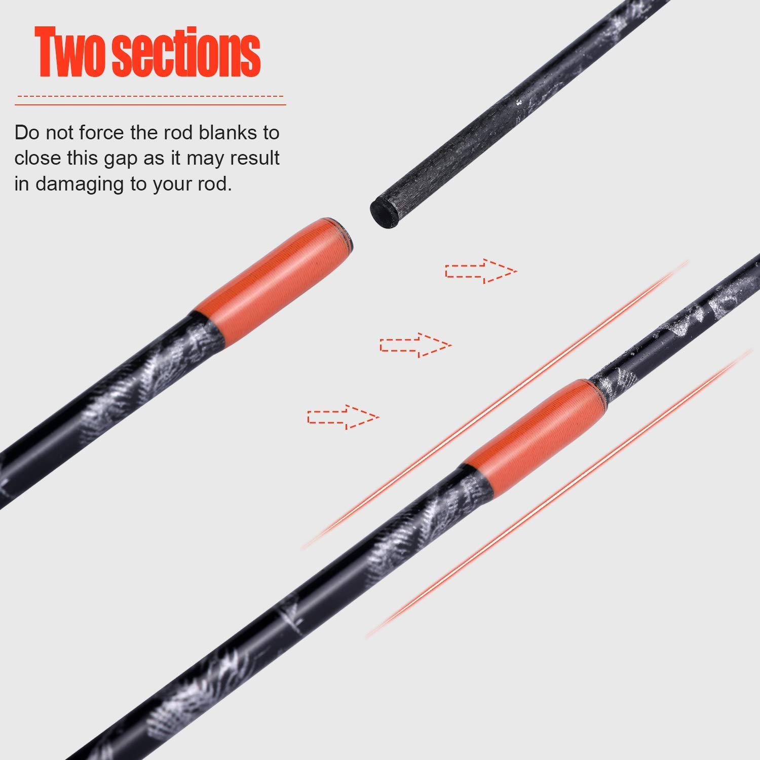 Sougayilang Spinning Rods and Casting Fishing Rods, 2 Piece Rod Composite Graphite and Glass Blanks, Stainless Steel Line Guides-5FT