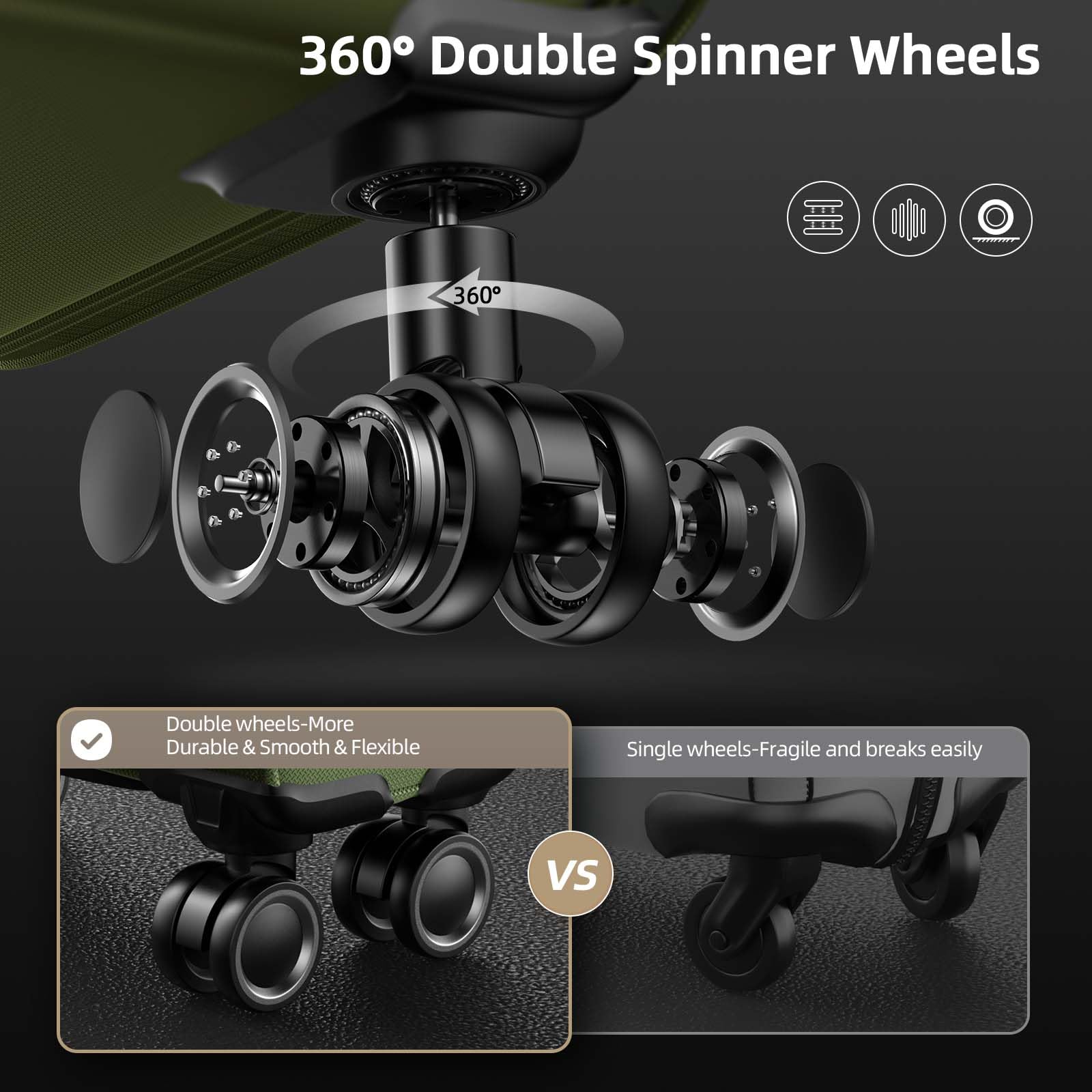 SHOWKOO Luggage Sets 3 Piece Softside Expandable Lightweight Durable Suitcase Sets Double Spinner Wheels TSA Lock Olive Green (20in/24in/28in)