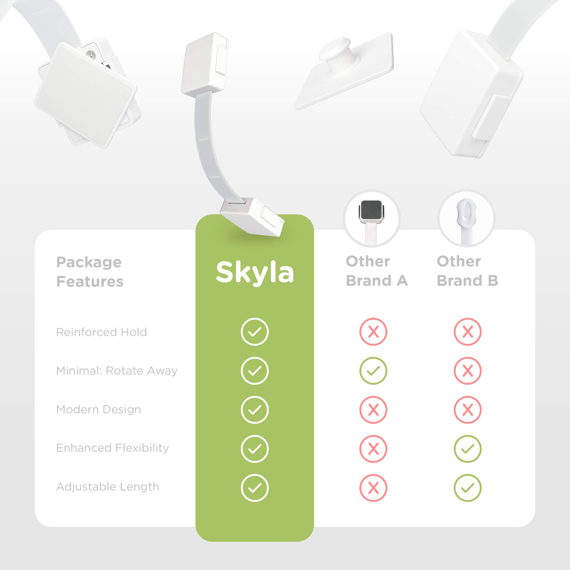 SKYLA HOMES Adjustable Baby Locks (4-pack) - Heavy Duty Cabinet & Drawer Latches