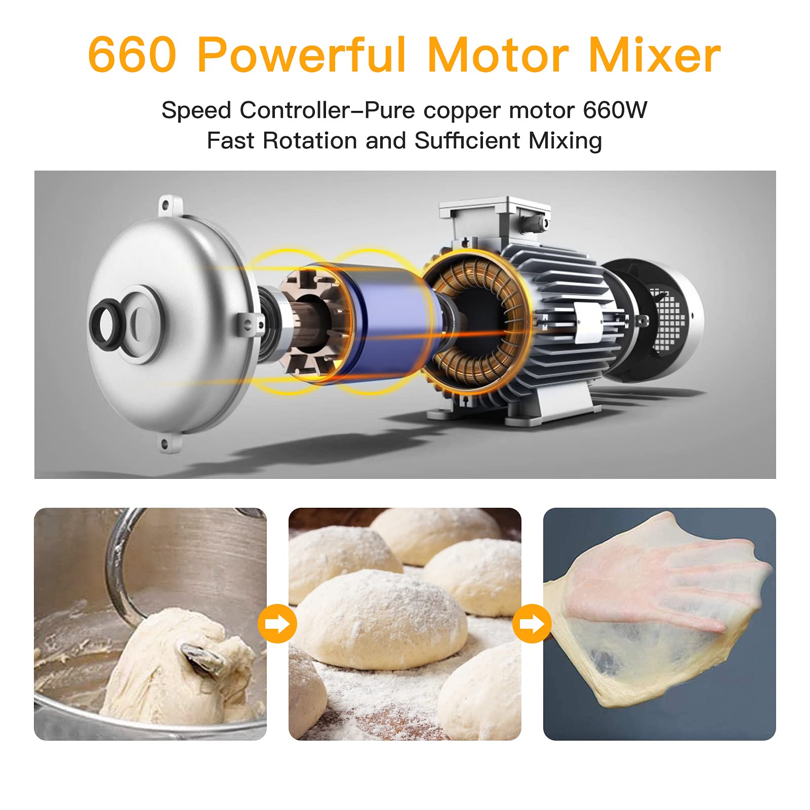 Stand Mixer, 7.5 Qt. 660W 10-Speed Electric Kitchen Mixer with Dishwasher-Safe Dough Hooks, Beaters, Wire Whip & S plash Guard for Most Home Cooks