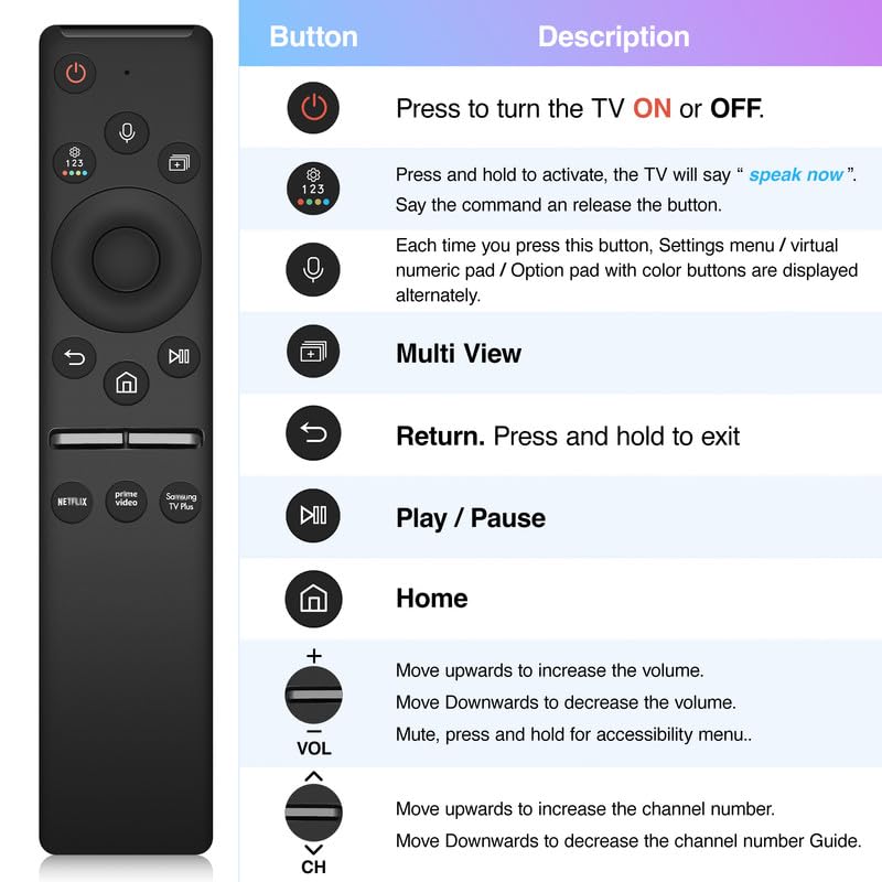 Replacement Voice Remote 0000618