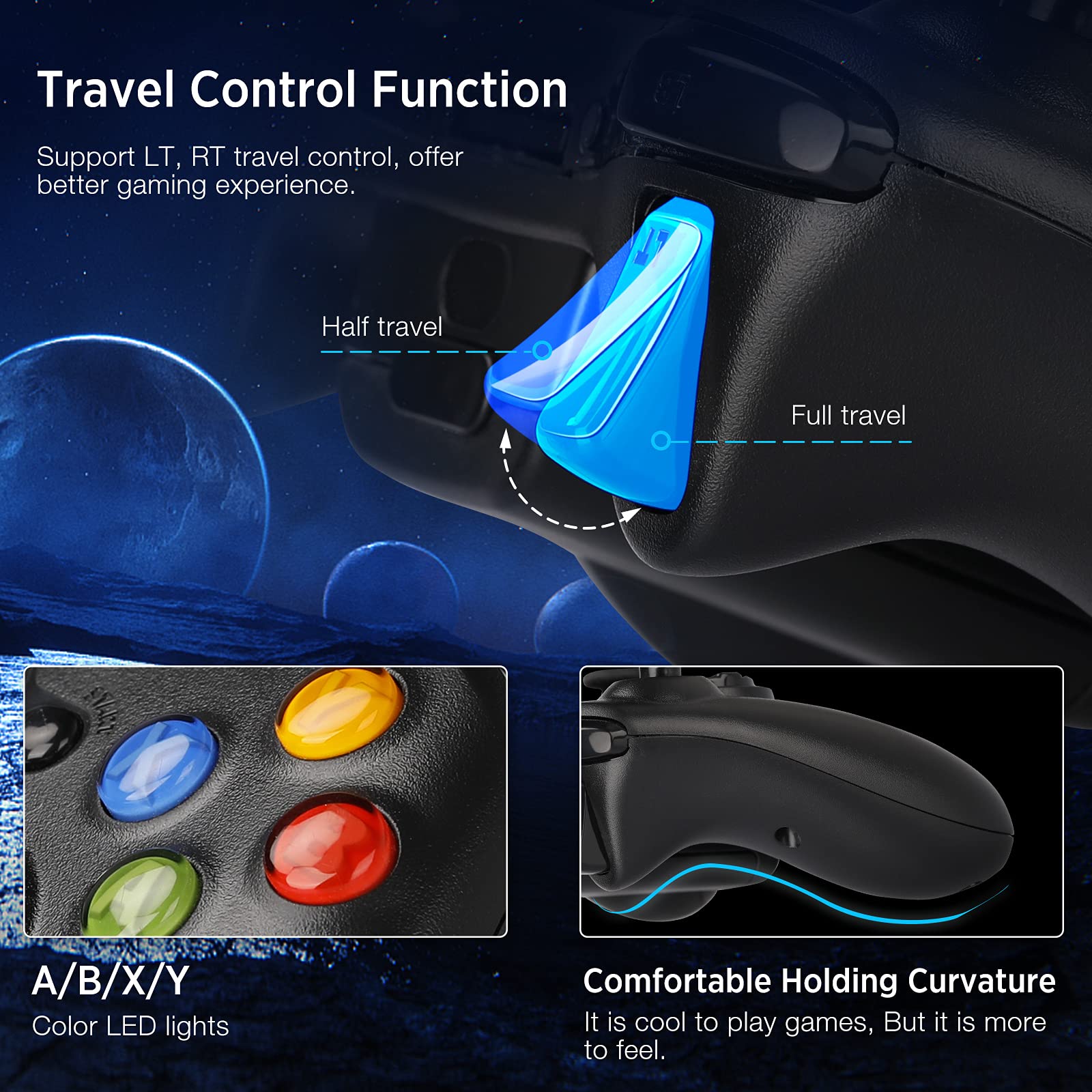 YAEYE Wireless Controller for Xbox 360, 2.4GHZ Game Joystick Controller Gamepad Remote Compatible with Xbox 360/360 Slim, PC Windows 7,8,10,11