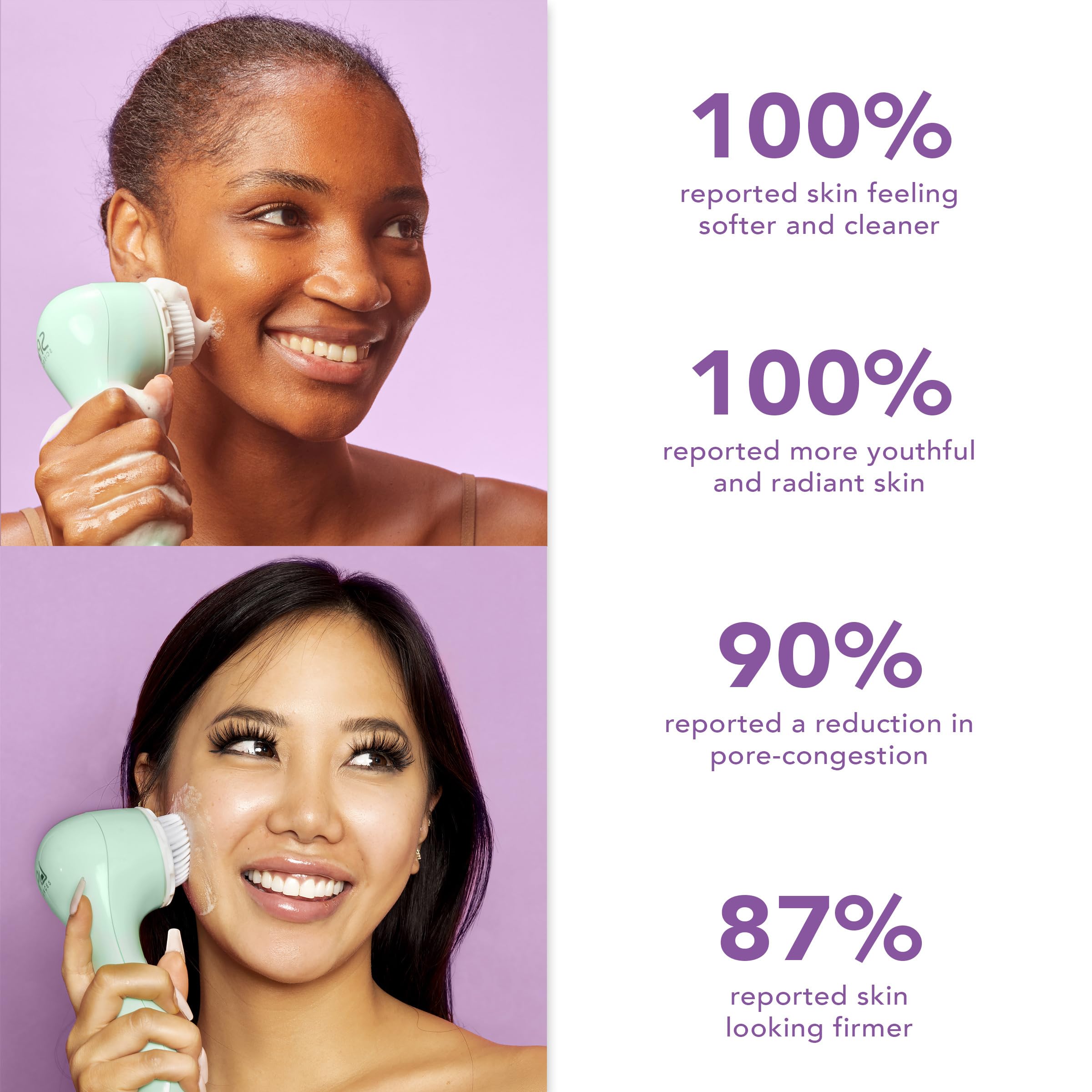 Spa Sciences - NOVA - Sonic Cleansing Brush with Bristles & Infusion System β Anti-Aging Facial Exfoliating, Waterproof, and USB Rechargeable