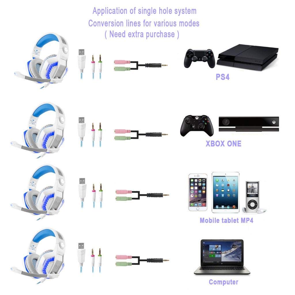 SVYHUOK White Gaming Headset for PC PS4 with Mic. Over-Ear Headphones for Laptop Games with Noise Cancelling Stereo 53mm Driver Memory Earmuffs Volume Control Gift for Kids