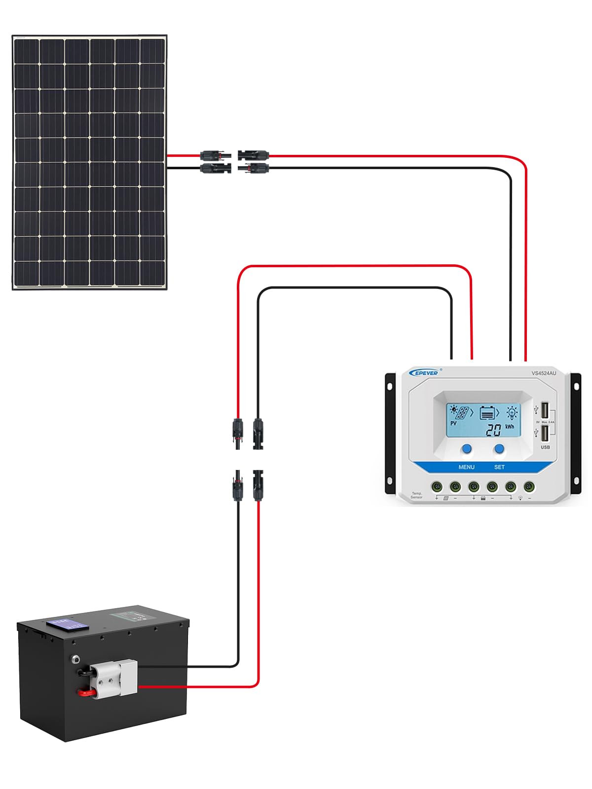 WBGADAM 12AWG Solar Panel Extension Cable 5FT/1.5M 4mm² with Female and Male Connector Solar Panel Cable for Solar Panels Solar Controllers (5 Feet Red + 5 Feet Black)