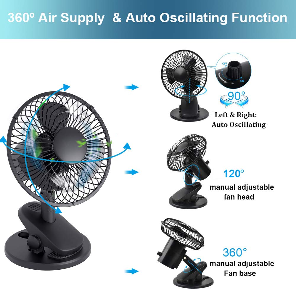 YIHUNION Oscillating Clip On USB Desk Fan, 2 in 1 Personal USB Powered Fan Desktop Table Cooling Portable Fan with 3-Speeds for Office, Dorm, Libraries and Bedroom