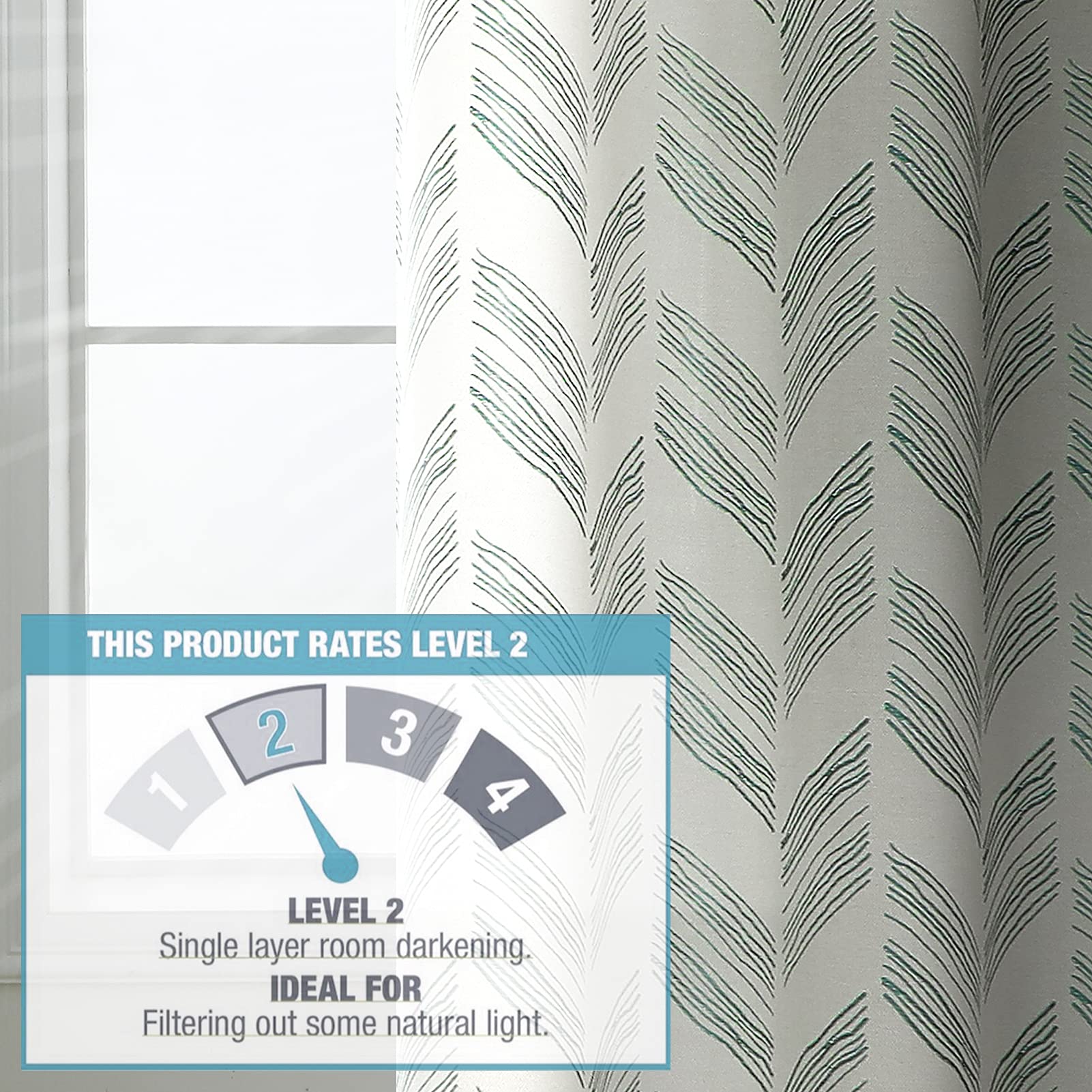 Vintage Jacquard Curtains 84 Inches Long for Bedroom Living Room Thermal Insulated Grommet Printed Curtain Drapes Primitive Linen Textured Burlap Effect Window Drapes 2 Panel - Blackish Green