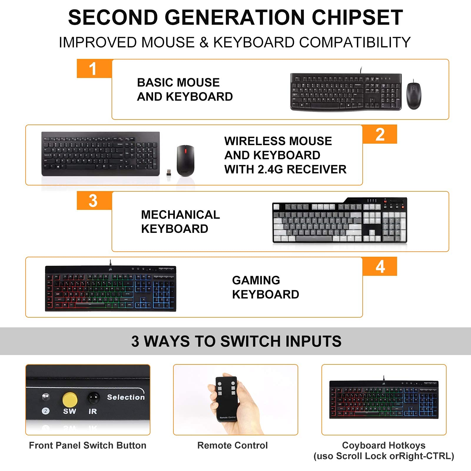TESmart KVM Switch HDMI Newest 4 Port KVM Switcher Box with Remote (Black) Supports HDR and HDCP
