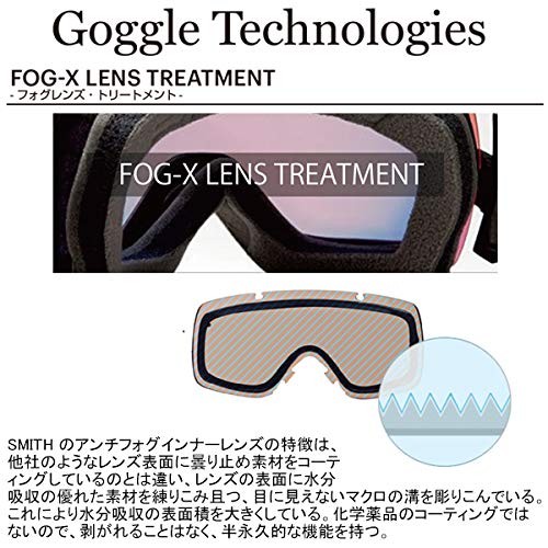 SMITH Optics Skyline XL Low Bridge Fit Unisex Snow Winter Goggle - Black, Chromapop Everyday Red Mirror