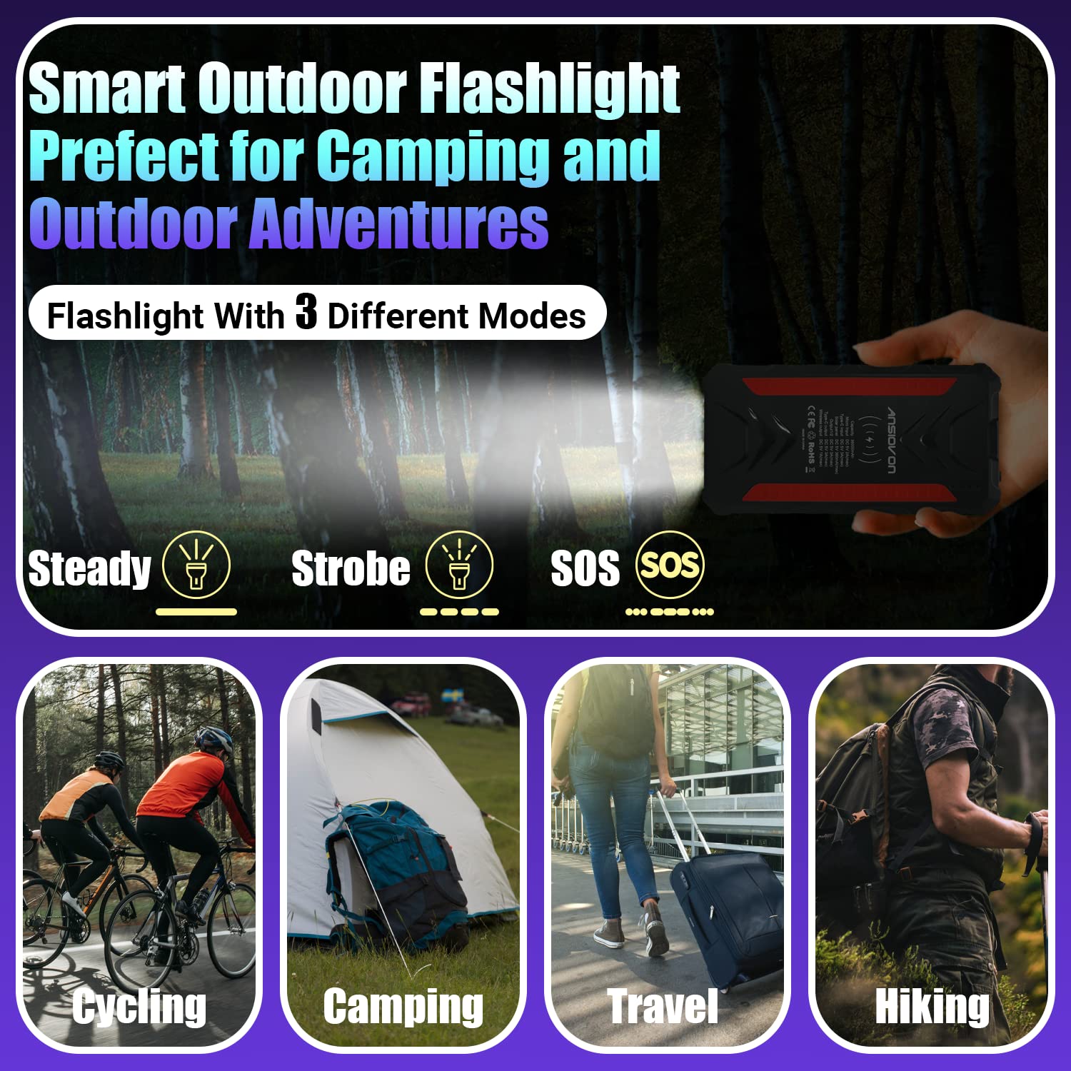 Solar Charger Power Bank - ANSIOVON 38800mAh Qi Wireless Portable Solar Phone Panel Charger for Iphone - External Battery Pack with LED Flashlight - IP54 Waterproof - 3 Outputs 5V/3A & 2 Inputs