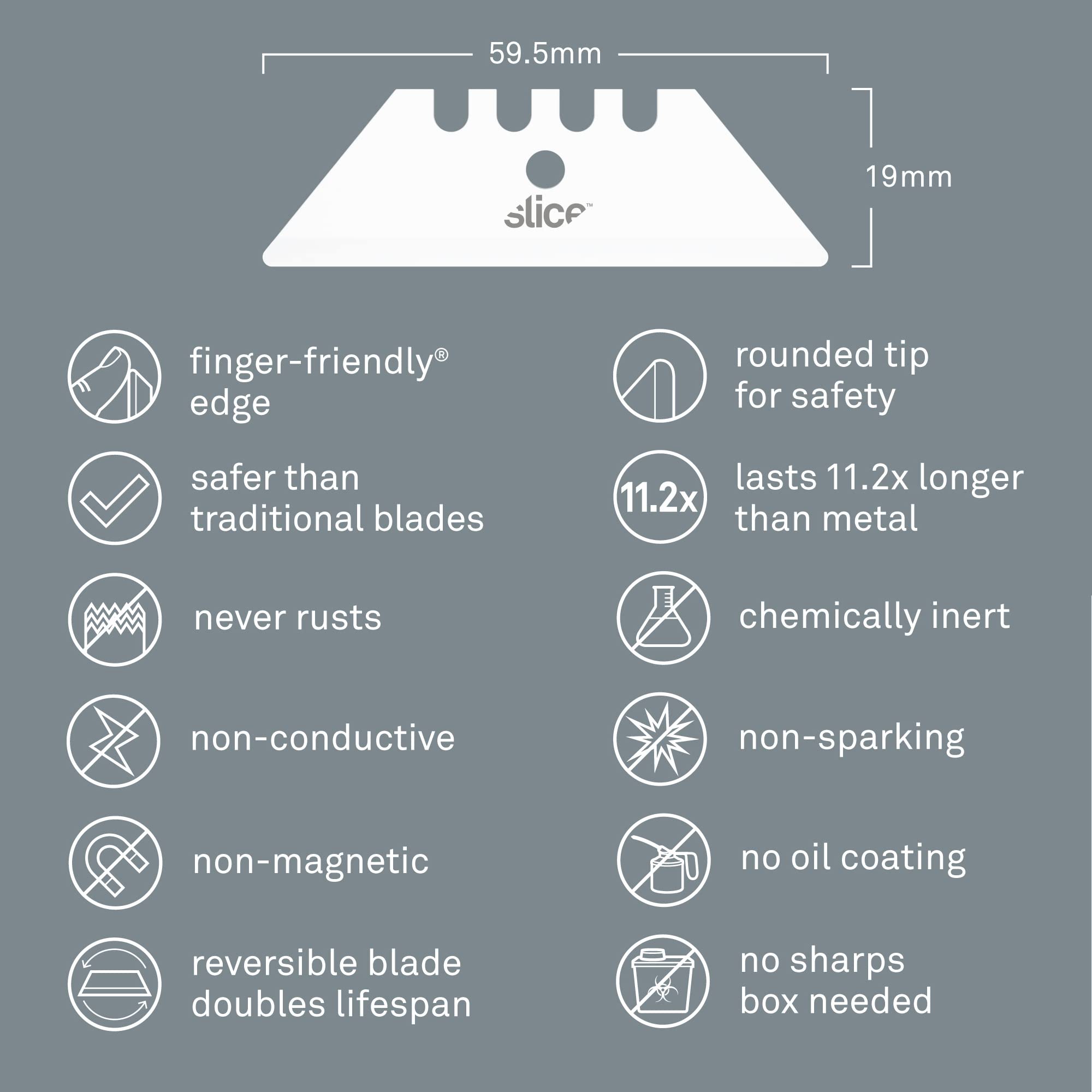 Slice 10524 Ceramic Utility Blades (Rounded-Tip), Finger-Friendly, Safe to Touch, Strong, Durable, Last 11 Times Longer Than Metal, Multiple Tool Compatibility (2 Blades)