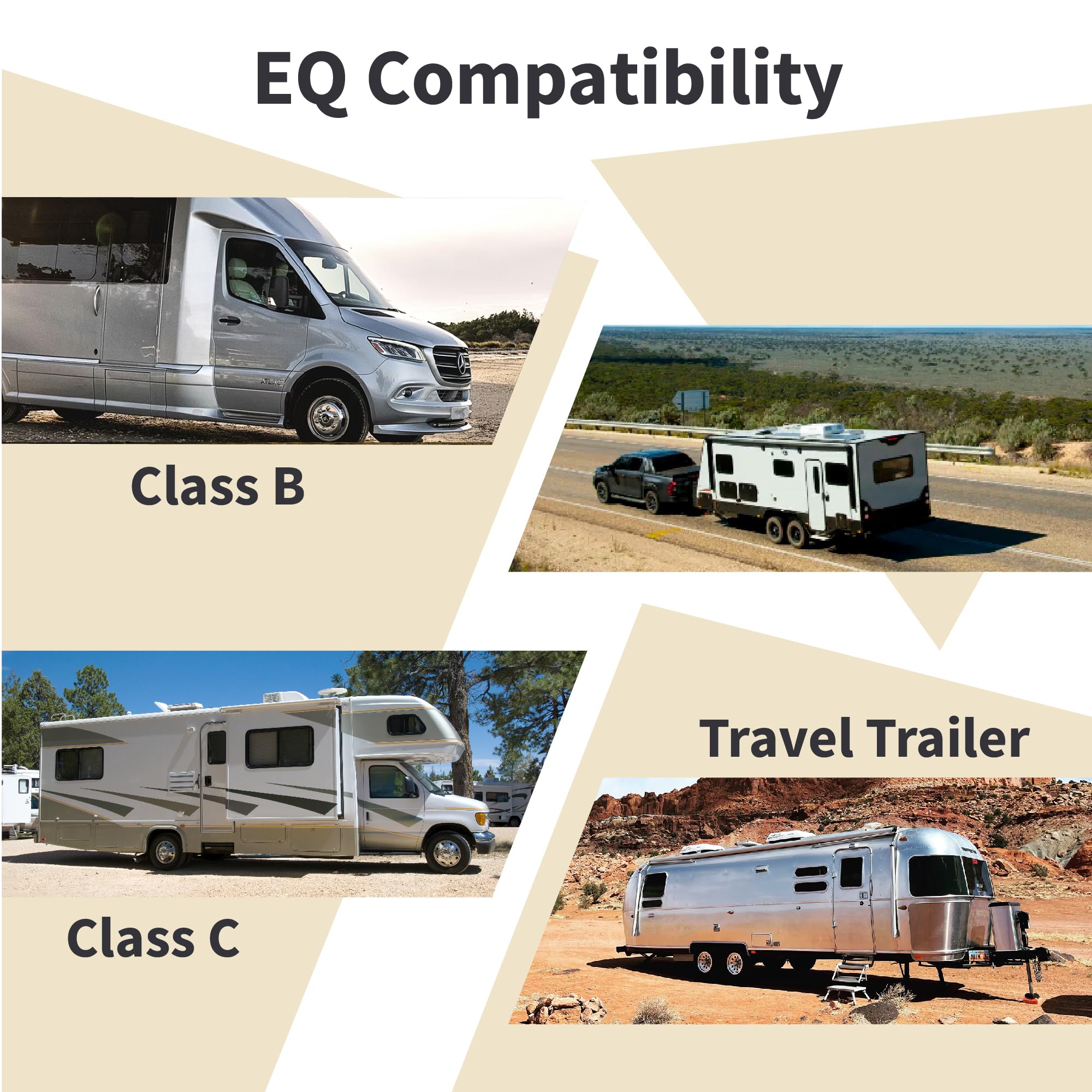 SnapPad EQ Compact | Precise Fit for RV Jack Pads, Travel Trailers and Class B & C Motorhomes | Compatible with Major RV Brands & Leveling Systems | Pack of 4 for 7β Square Or 7.25β Round Jack Feet