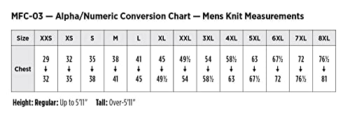 Red Kap Men's Performance Knit Twill Shirt, Black/Charcoal, Short Sleeve 3X-Large