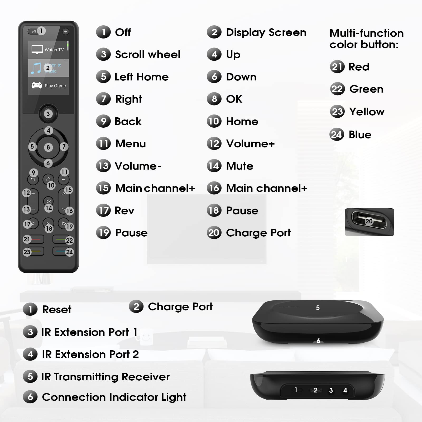 SofaBaton Universal Remote with Hub, All-in-one Smart Remote Control with Customizable APP, One-Touch Activities, Compatible with 60+ Devices TV/Soundbar/Streaming Players and More, Works with Al*exa