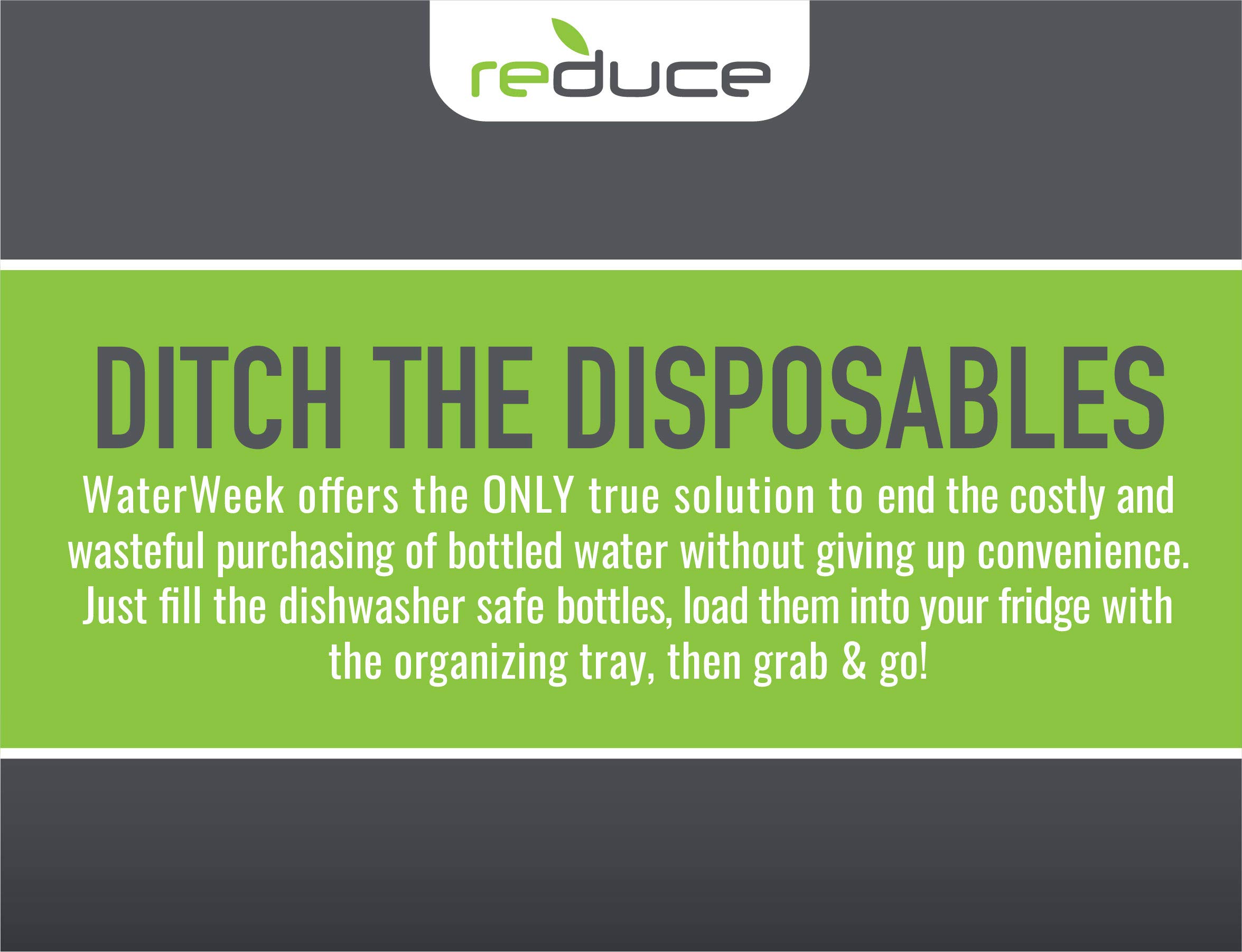Reduce WaterWeek Reusable Water Bottle Set, 20oz β Plastic Reusable Water Bottle Set of 5, Plus Fridge Tray β BPA-Free, Leak Proof Twist Off Cap β Bliss