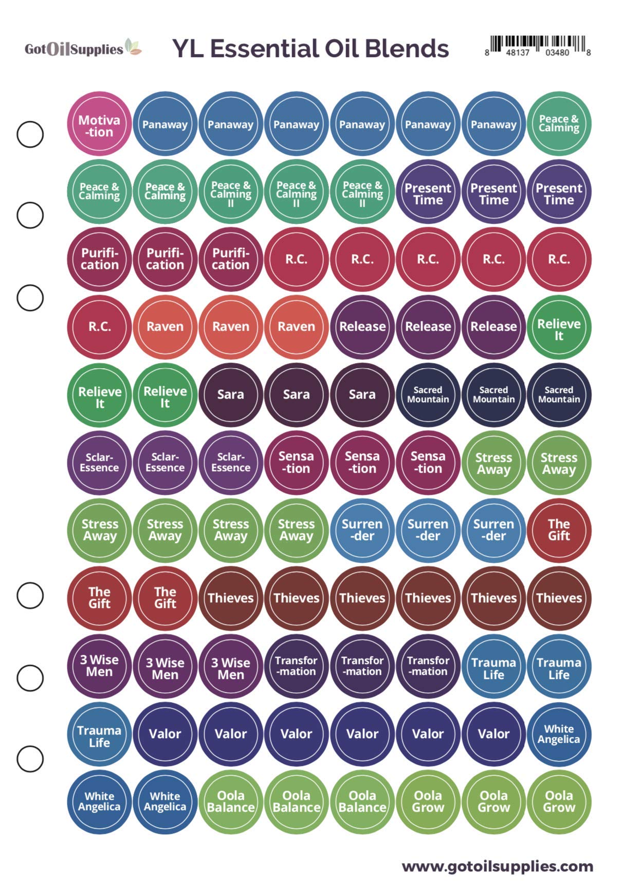Young Living Essential Oil Labels Bottle Cap Stickers for YL EO Bottles 7 Sheets 616 Lid Stickers for Aromatherapy Containers YoungLiving Lid Stickers by Got Oil Supplies
