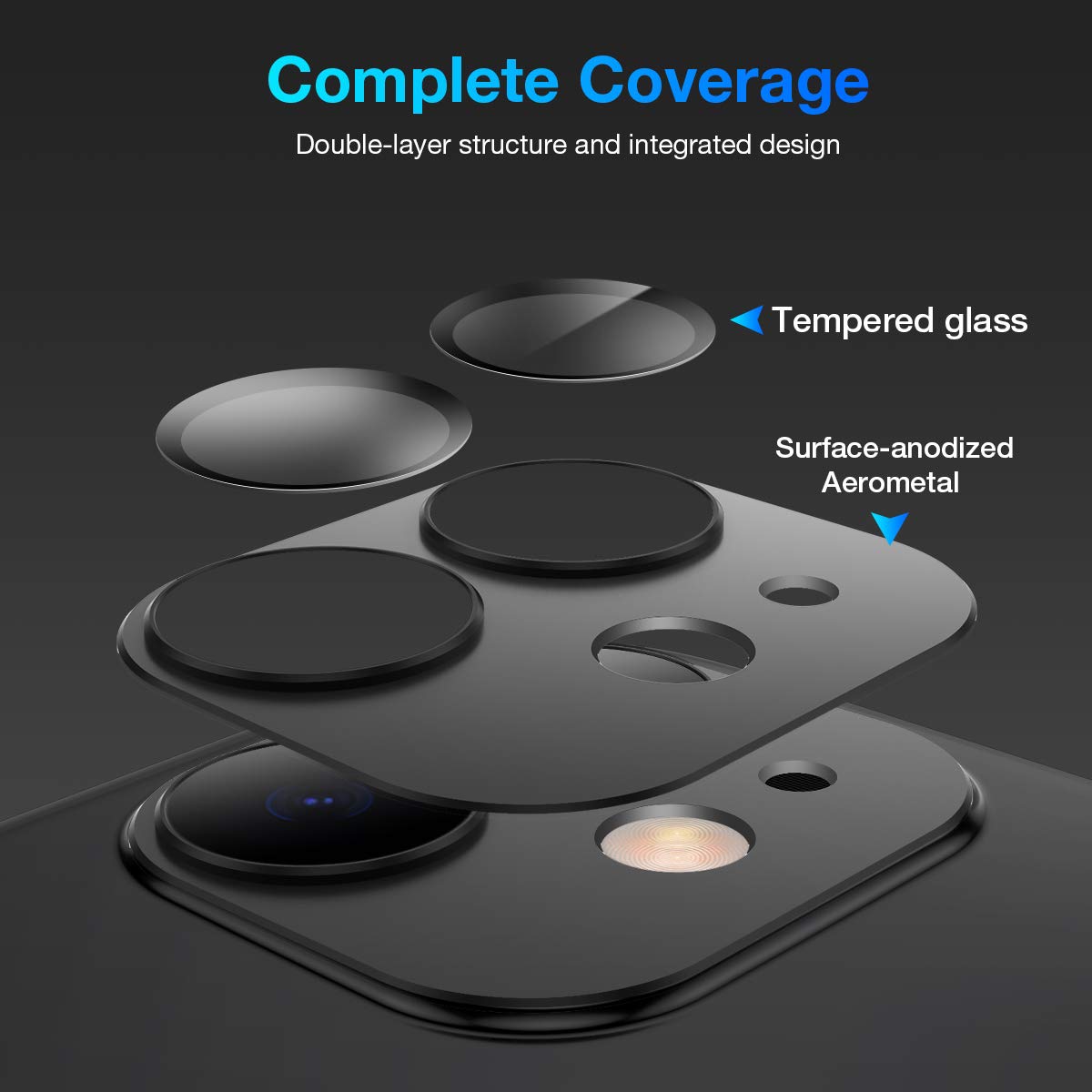 Tensea [2Pack] Compatible iPhone 11/12 mini 5G Camera Lens Protectors, Aviation Aluminum Rear Cover and Tempered Glass Film Back Camera Screen Protectors for iPhone 12mini 5.4, iPhone 11 6.1 inch