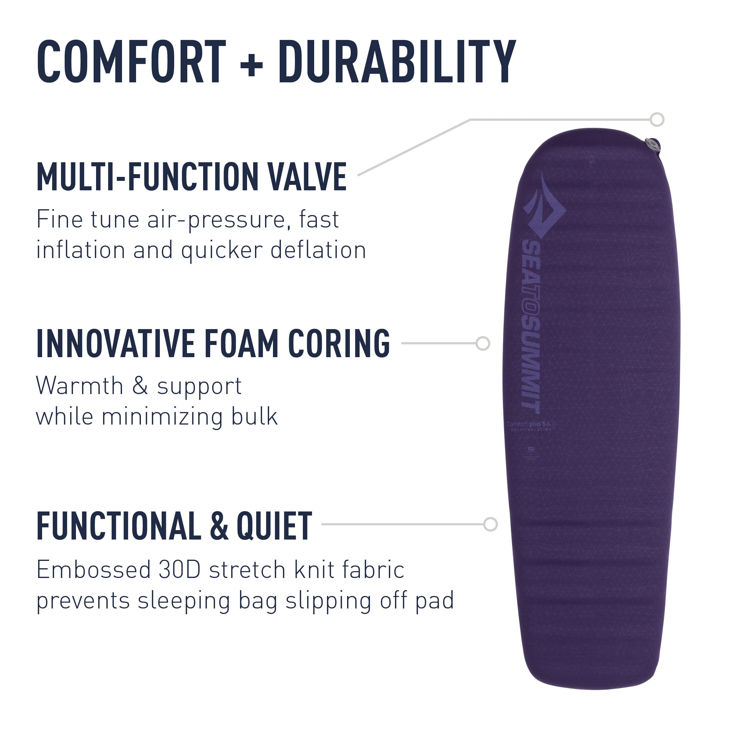 Sea to Summit Comfort Plus Self-Inflating Foam Sleeping Pad for Camping, Women's Regular (67 x 21 x 3 inches) - 2021