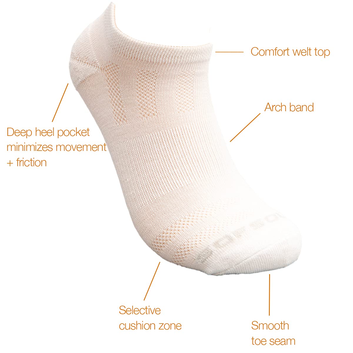 Sof Sole (6 Pairs Performance Womens Ankle Socks, Womens Low Cut Socks, No Show Socks for Women, Sport, Athletic Wear, Size 5-10
