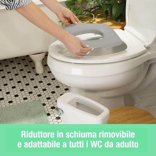 Summer Infant My Size Potty Train and Transition, White