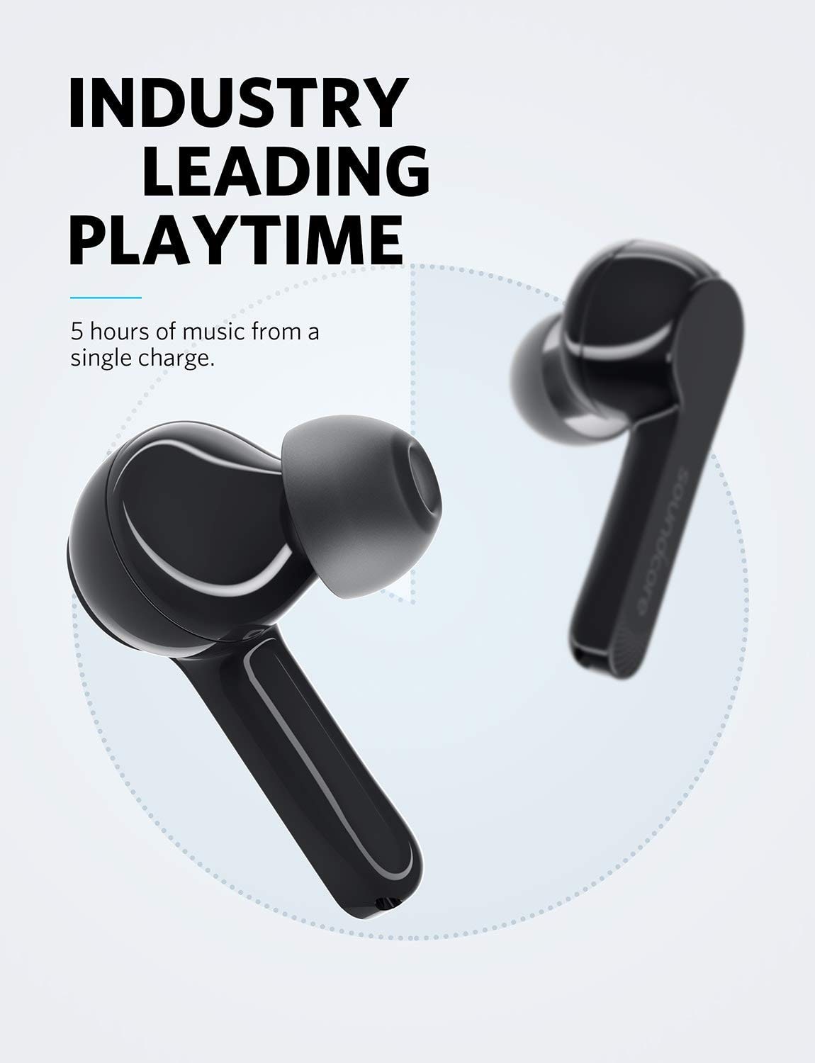 Soundcore Anker Liberty Air True-Wireless Earphones with Charging Case, Bluetooth 5, Touch Control Earbuds(Renewed)