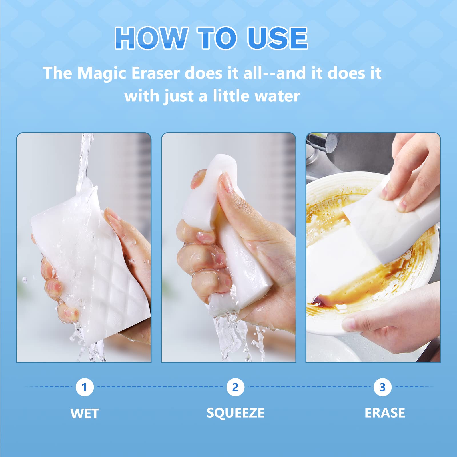 Squish Sponge Cleaning Pads, 18 Pack for Walls, Oven, Kitchen - With Melamine Foam, Universal Cleaner