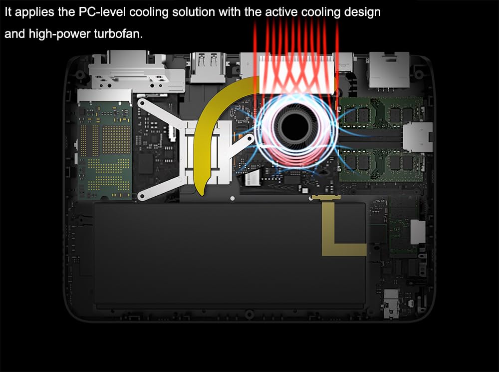 WEELIAO GPD MicroPC 6" Handheld Industry Laptop Palm-Sized Micro PC IntelĀ® CeleronĀ® N4120 Processor,Windows 10 Pro 64 bit Pre-Installed,8GB RAM,256GB SSD