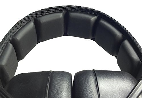 Professional Safety Ear Muffs by Decibel Defense - 37dB NRR - The HIGHEST Rated & MOST COMFORTABLE Ear Protection for Shooting & Industrial Use - THE BEST HEARING PROTECTION...GUARANTEED