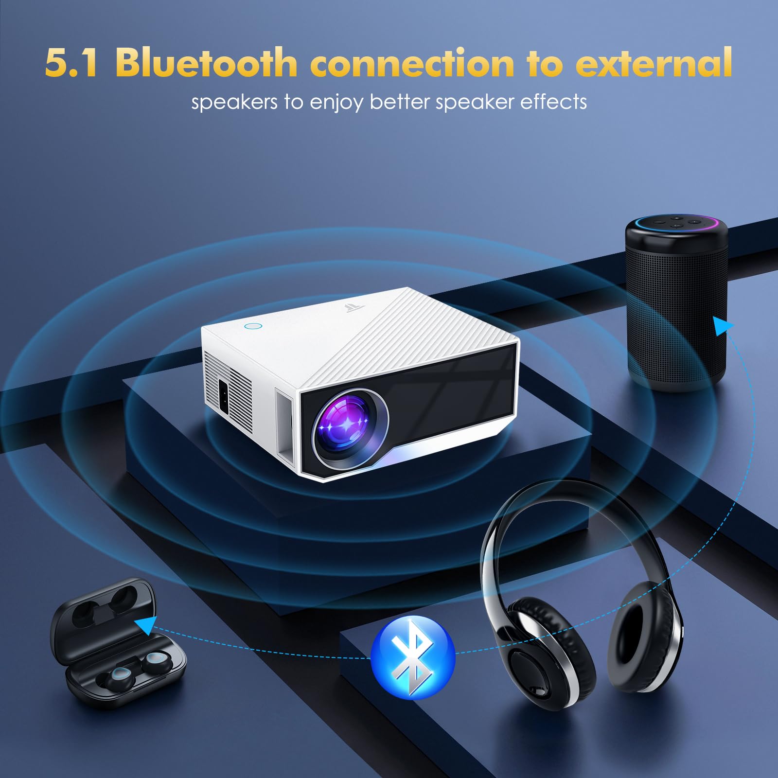 Projector with 5G WiFi and Bluetooth, Outdoor Portable Mini Projectors Support 4K, Native 1080P Video Movie Projector Compatible with iOS & Android Phone HDMI/VGA/USB/AV
