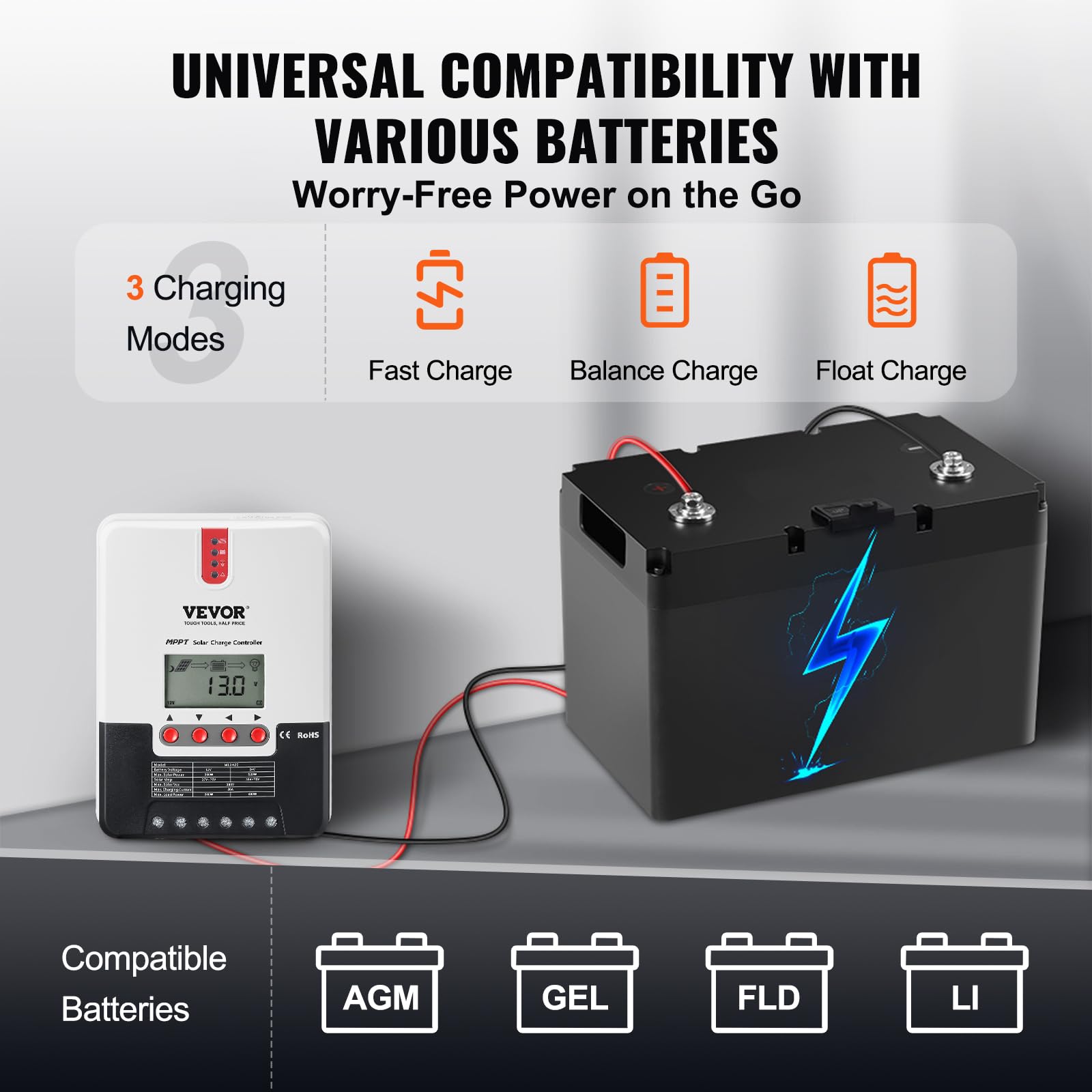 VEVOR MPPT Charge Controller 50 A Solar Charger Controller 12/24/36/48V Solar Controller Solar Panel Controller with LCD Screen High Efficiency for Gel Sealed Flooded Lithium Battery Charging