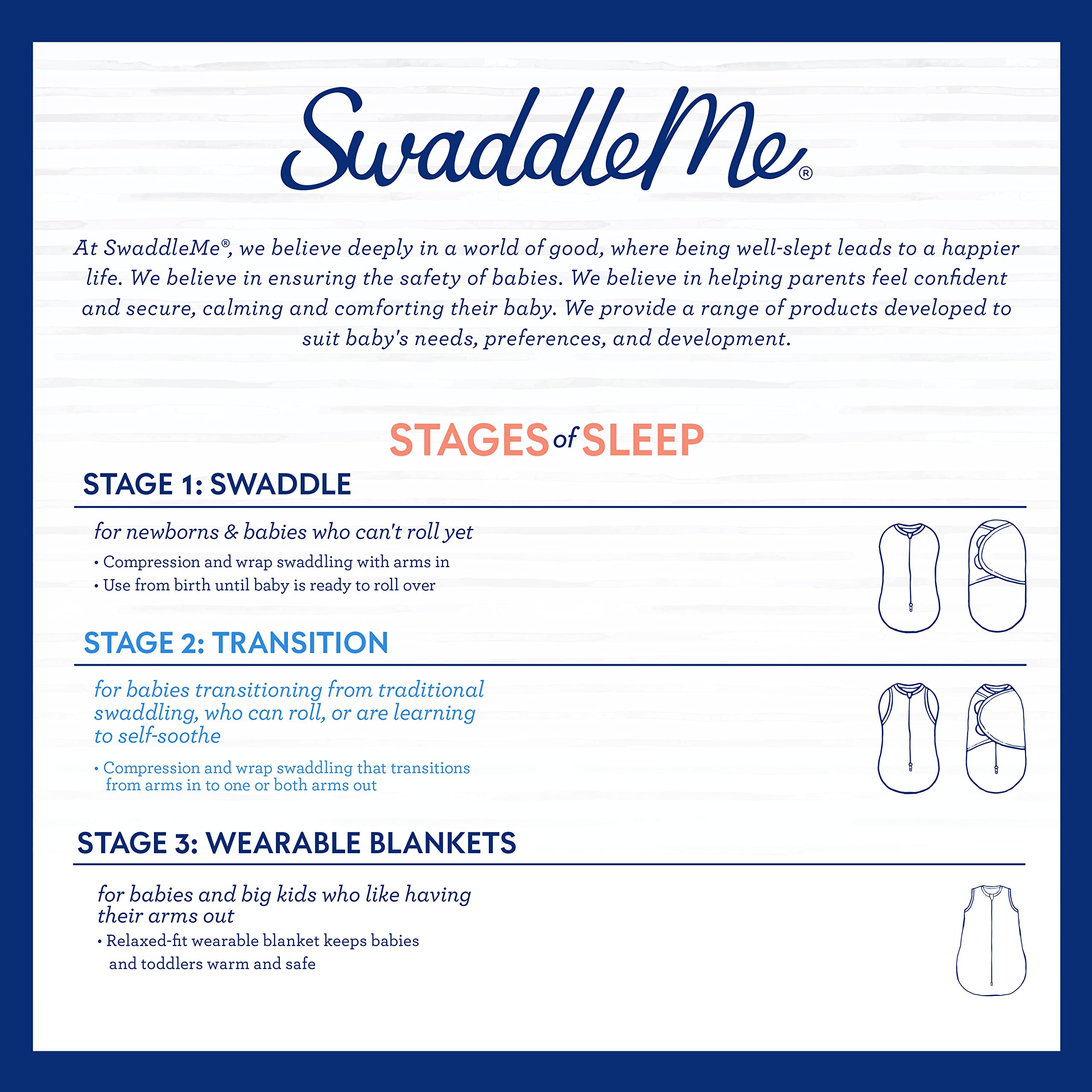 SwaddleMe® Room to Grow™ Swaddle – 0-6 Months, 1-Pack (Into The Wild) Baby Swaddle Wrap Grows with Baby, Transitioning to Arms Out Sleep to Safely Roll and Self-Soothe