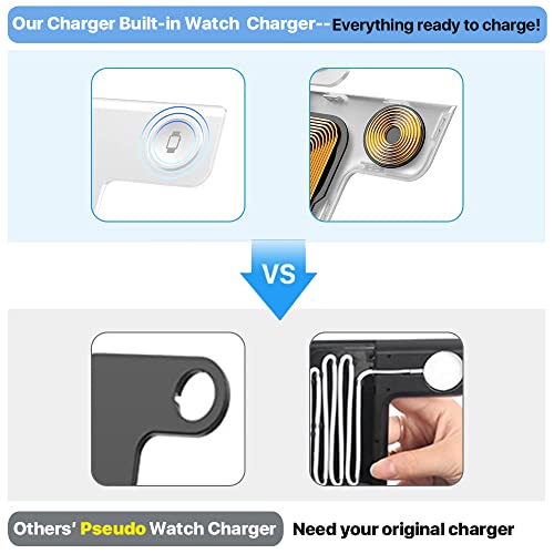 Wireless Charger, 3 in 1 Wireless Charging Station for Apple iPhone/iWatch/Airpods,iPhone 15,14,13,12,11 Series/Pro/Pro Max/XS Max/XR/XS/X/8/Plus,iWatch 7/6/SE/5/4/3/2,AirPods 3/2/pro(White)