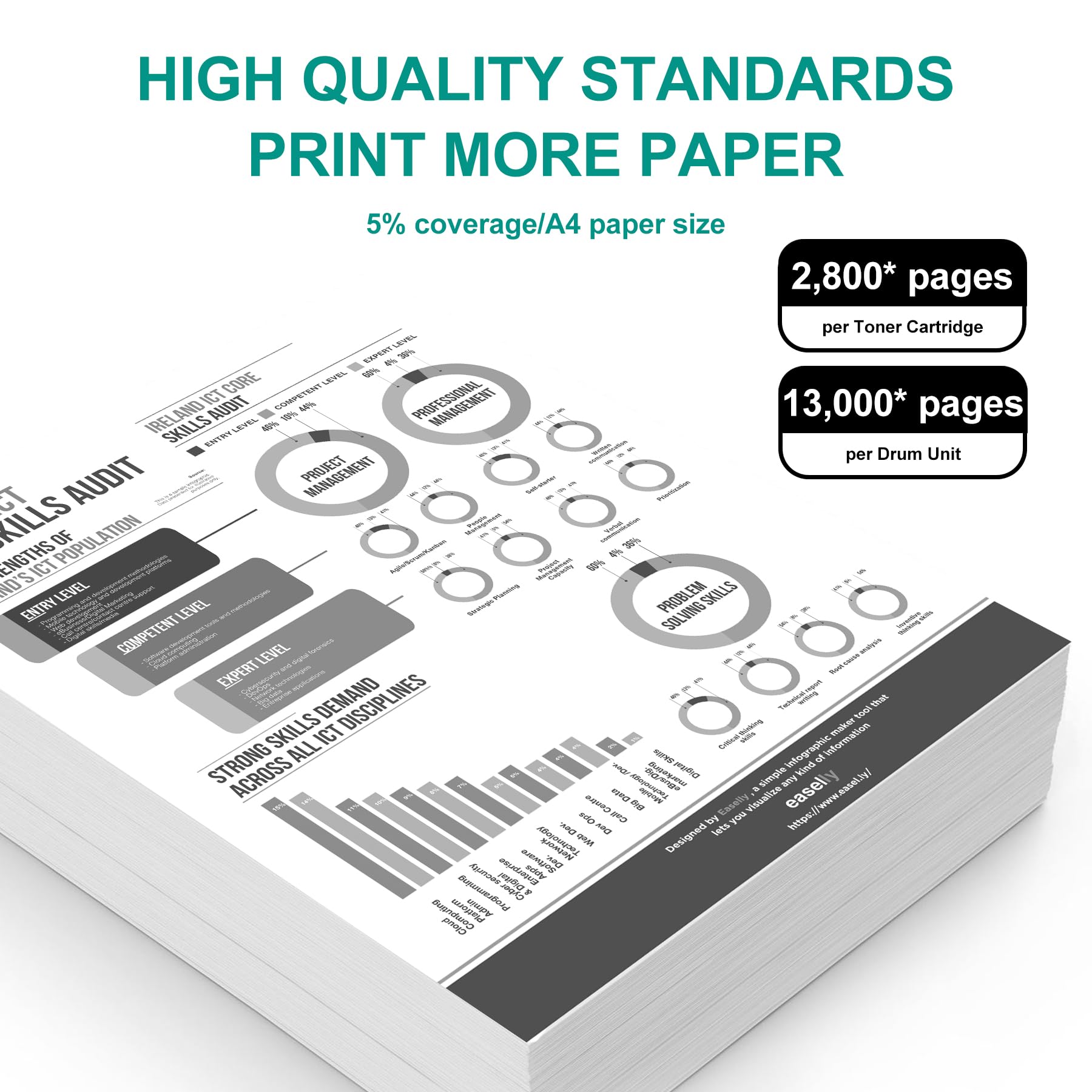 TN660 Toner & DR630 Drum: Compatible TN-660 Toner & DR-630 Drum Replacement for Brother HL-L2380DW HL-L2300D HL-L2340DW MFC-L2740DW MFC-L2700DW MFC-L2720DW DCP-L2540DW Printer(Black, 3 Pack)