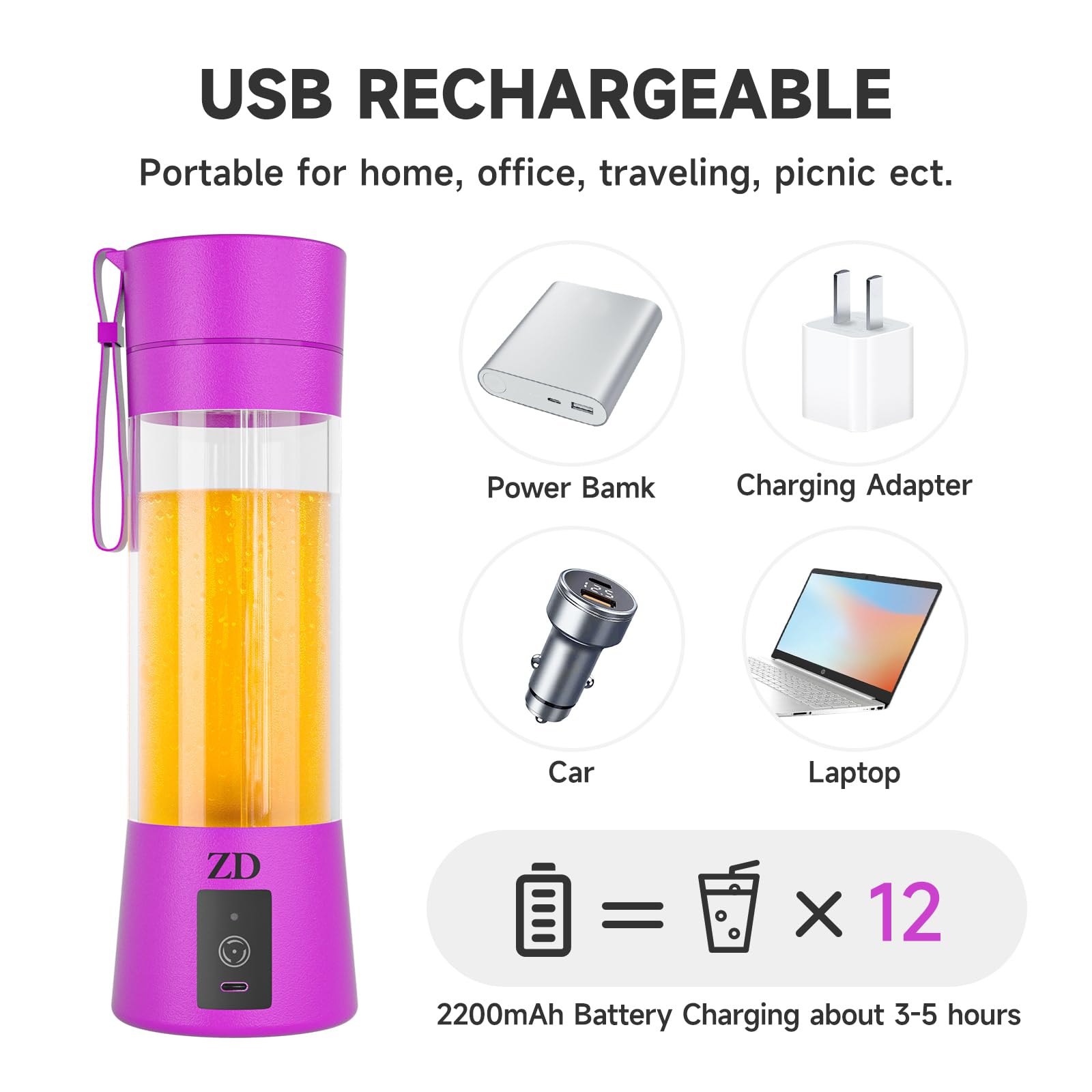 Zezirdas Portable Blender, 15.2 oz Capacity, USB Rechargeable, Detachable Attachment, Food Grade Materials, Easy to Clean, Ideal for Office, Gym, Travel, Camping