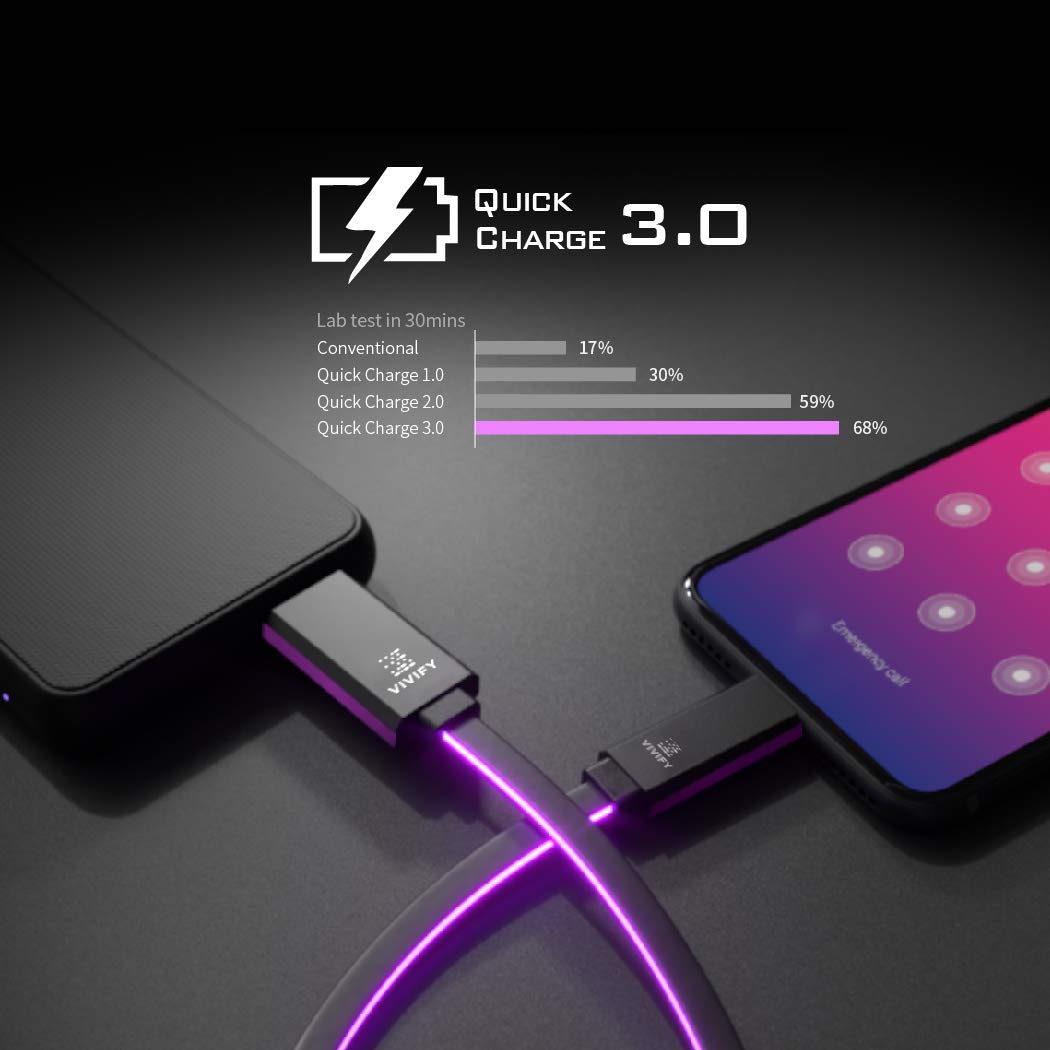 VIVIFY ACESO W10 RGB Led Gaming Light up Type C USB 3.1 3.2 Gen 2 Quick Charge 3 QC3 10 Gbps Car Mobile Cable Orange 3.2ft