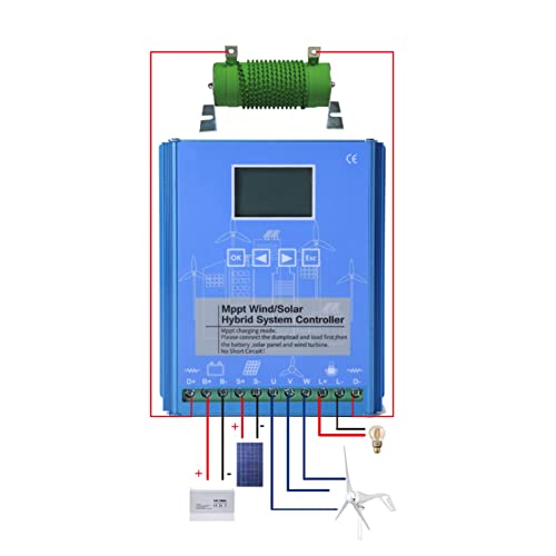 Wind Solar Controller, Wind Solar Boost Controller for Industrial Use with Protection Functions (8060)
