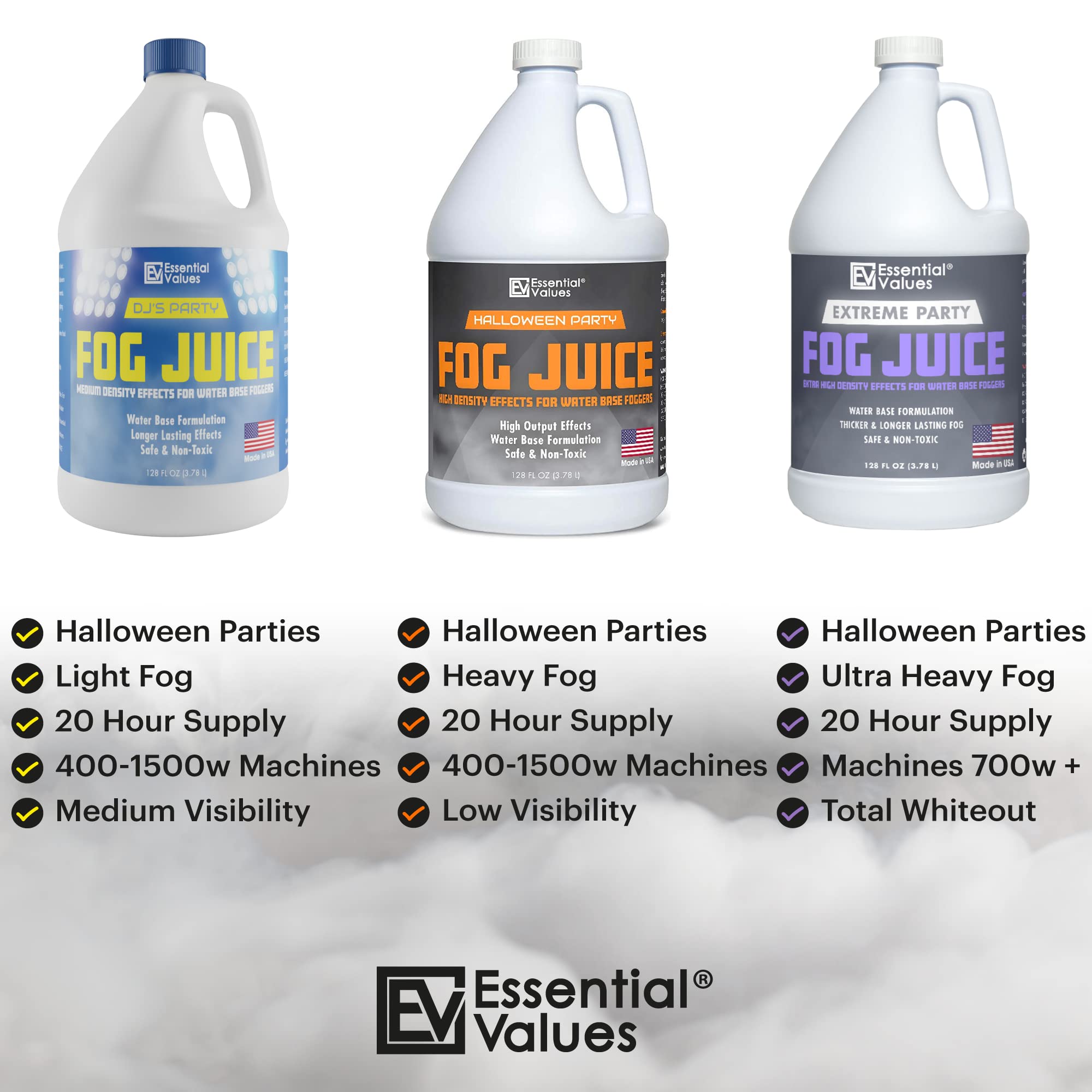 Smoke Machine Fog, Fluid for Fogging Machines β Fog Juice That Produces Long-Lasting Medium Density Smoke for Water-Based Foggers, For 400-1500 Watt Machines