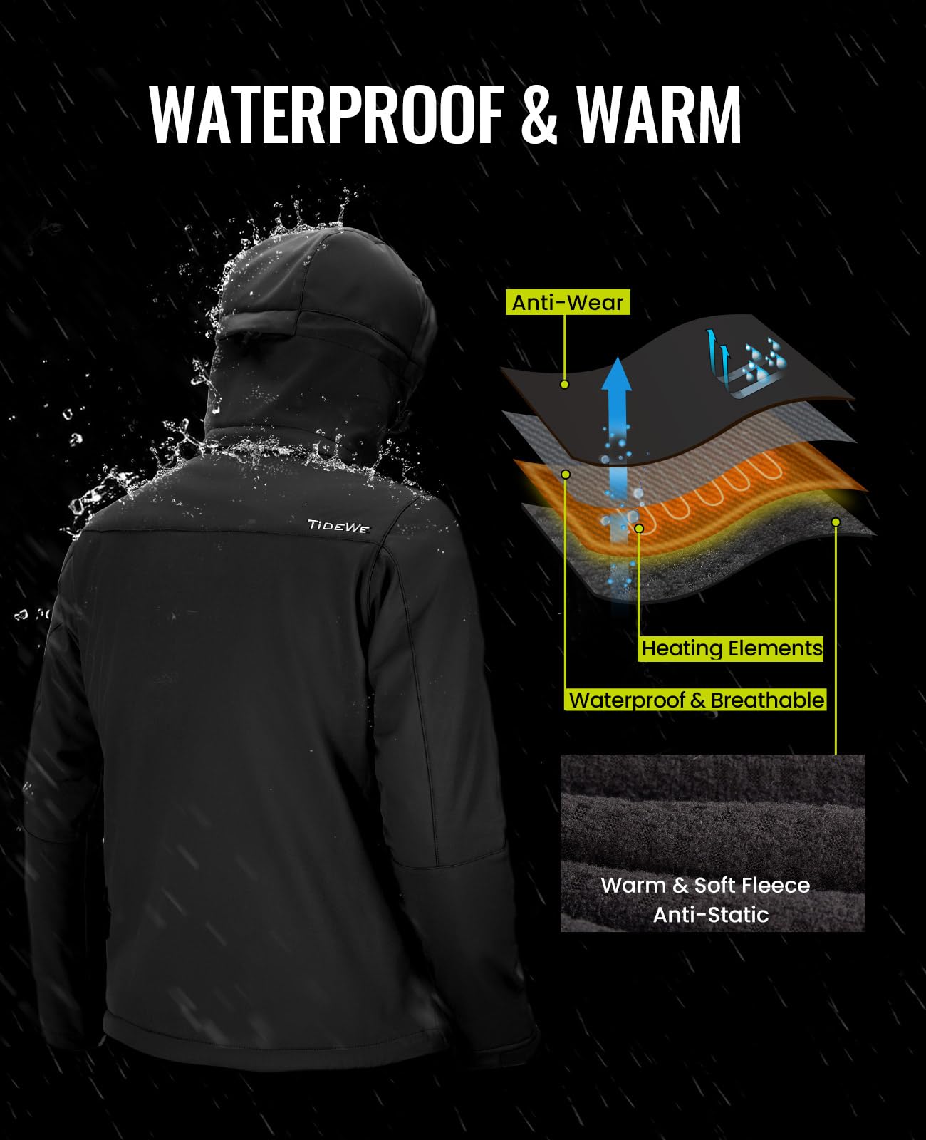 TIDEWE Heated Jacket for Women with Battery Pack, Hunting Coat (Camo Size S)