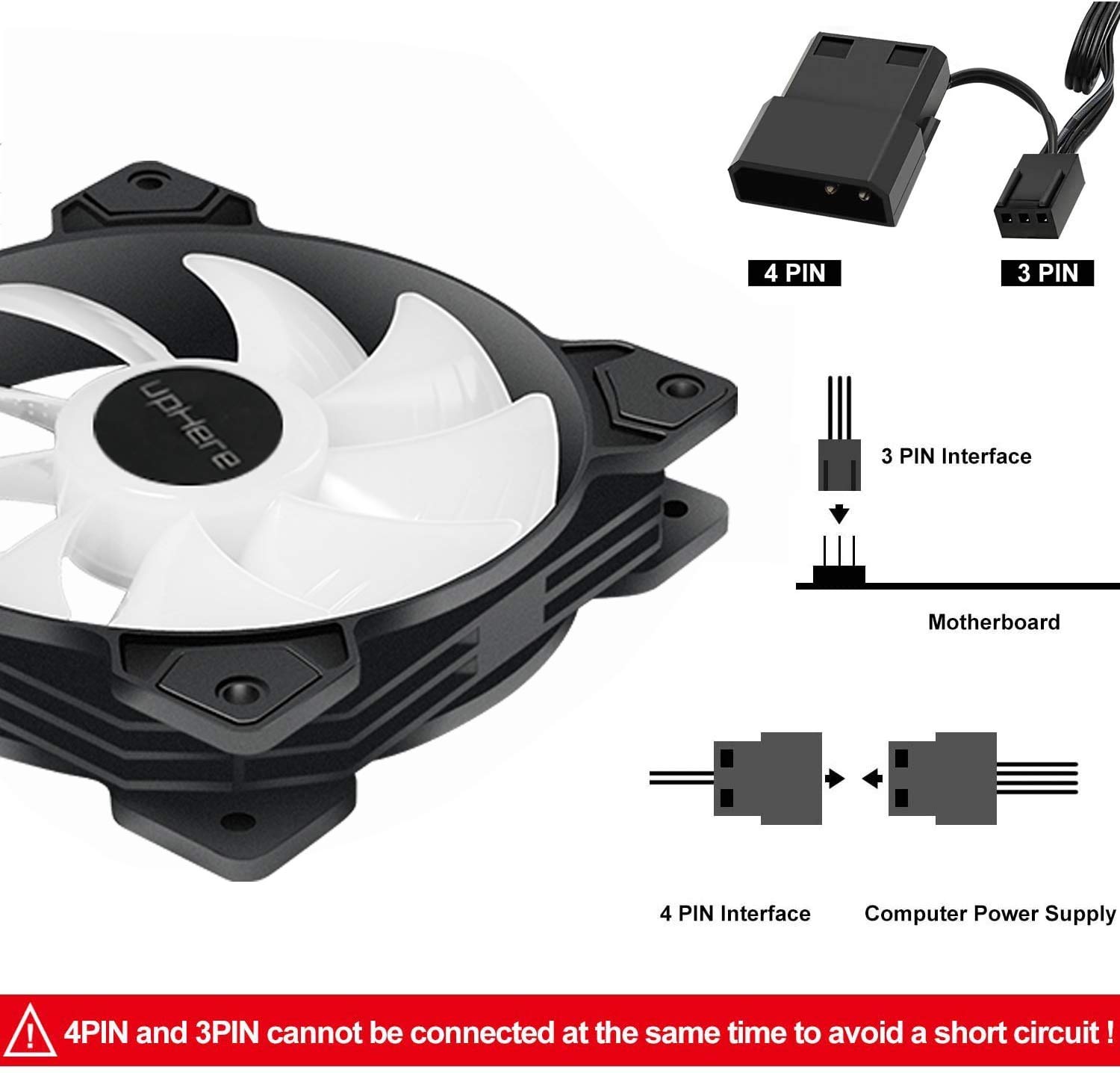 upHere 120mm 3-Pin High Airflow Long Life Red LED Case Fan for PC Cases, CPU Coolers, and Radiators 3-Pack,SR12-RD3-3-US